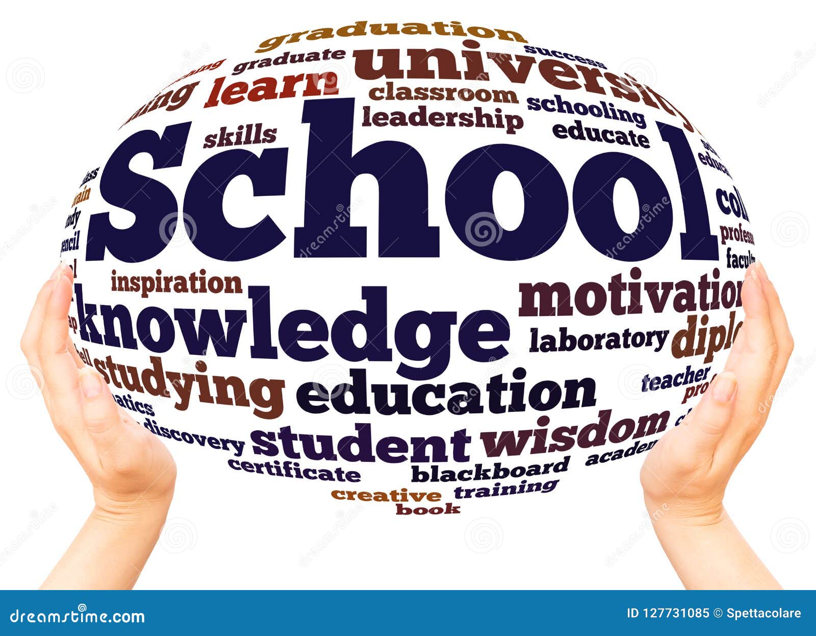 School Word Cloud Hand Sphere Concept Stock Illustration - Illustration ...