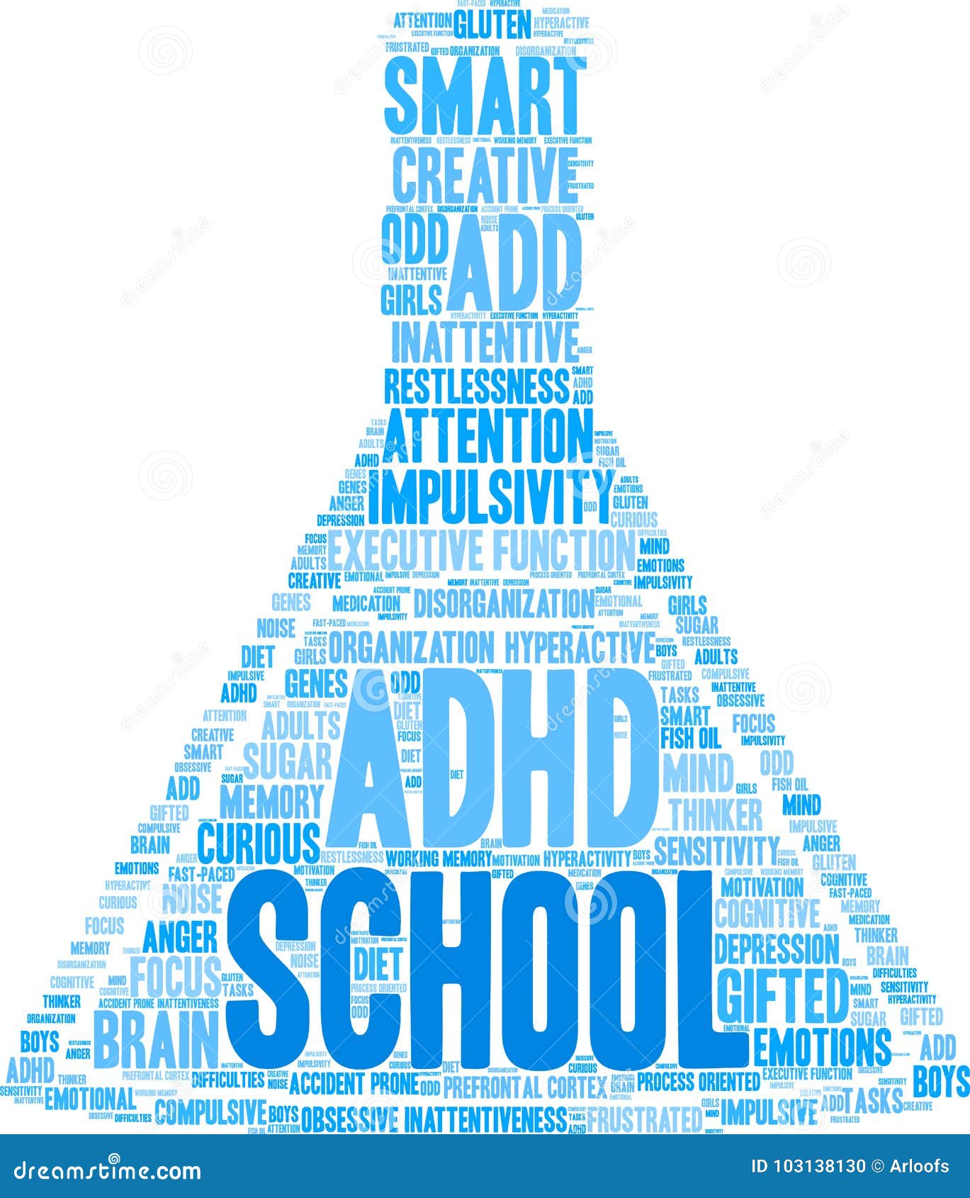 School ADHD Word Cloud Cartoon Vector | CartoonDealer.com #103135009