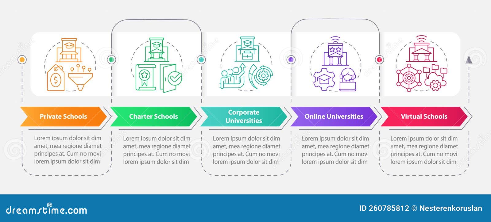 Schools and Service Providers Rectangle Infographic Template Stock ...