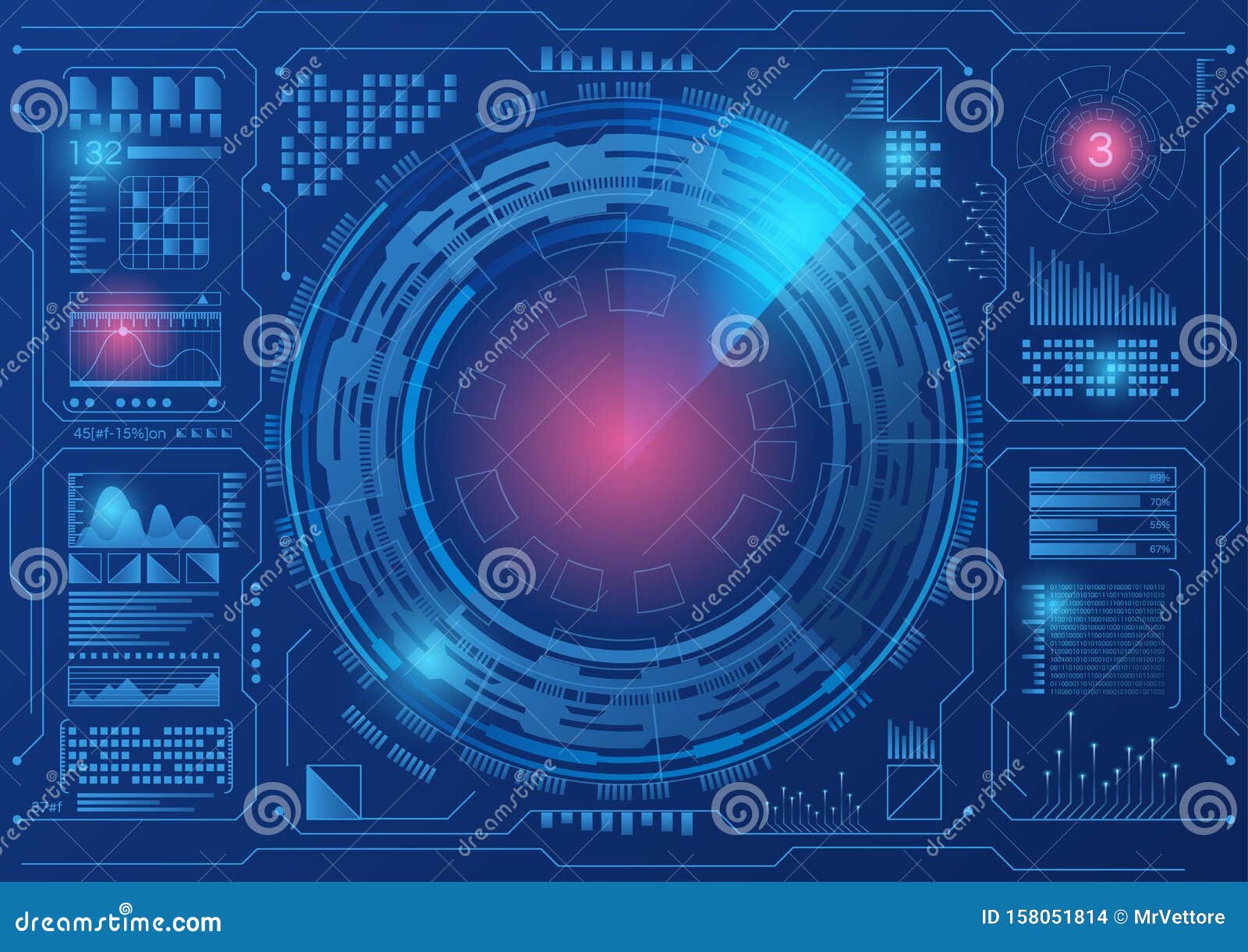 Sci Fi Hologram Control Panel Dashboard In HUD Style. Robot Ai Cyborg ...