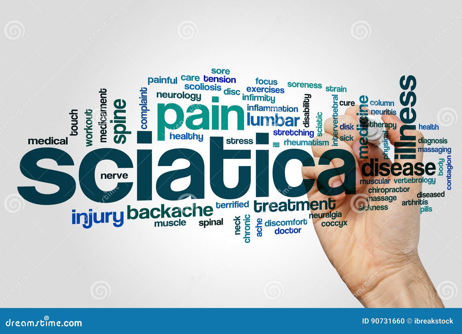 Sciatica word cloud stock photo. Image of medicament - 90731660