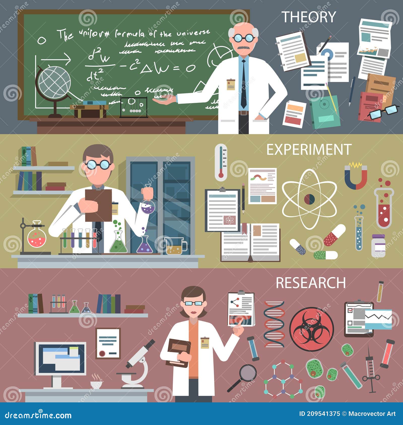 Science Banner Set stock vector. Illustration of line - 209541375