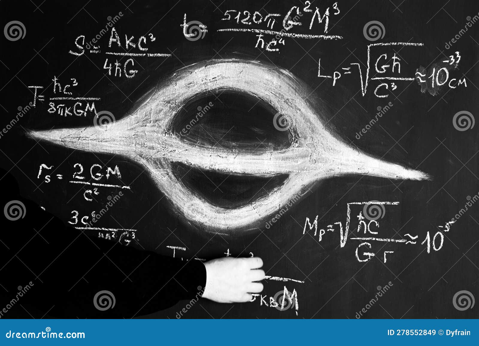 Science and Black Holes.Basic Properties of Black Holes Stock Image ...