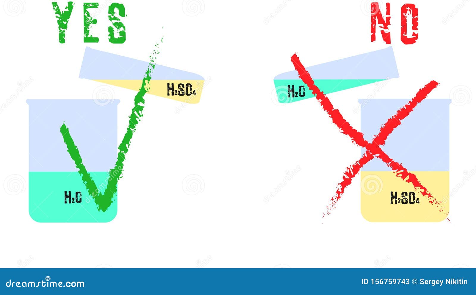 Science Brochure Vector Template Educational Leaflet, Flyer with ...