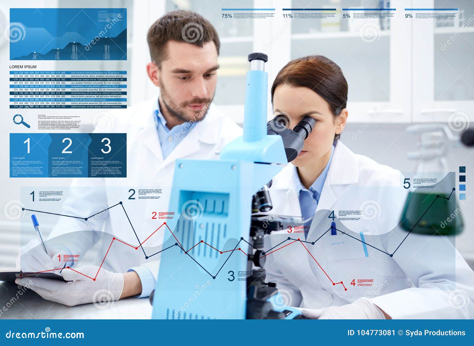 Scientists with Microscope Making Research in Lab Stock Image - Image ...