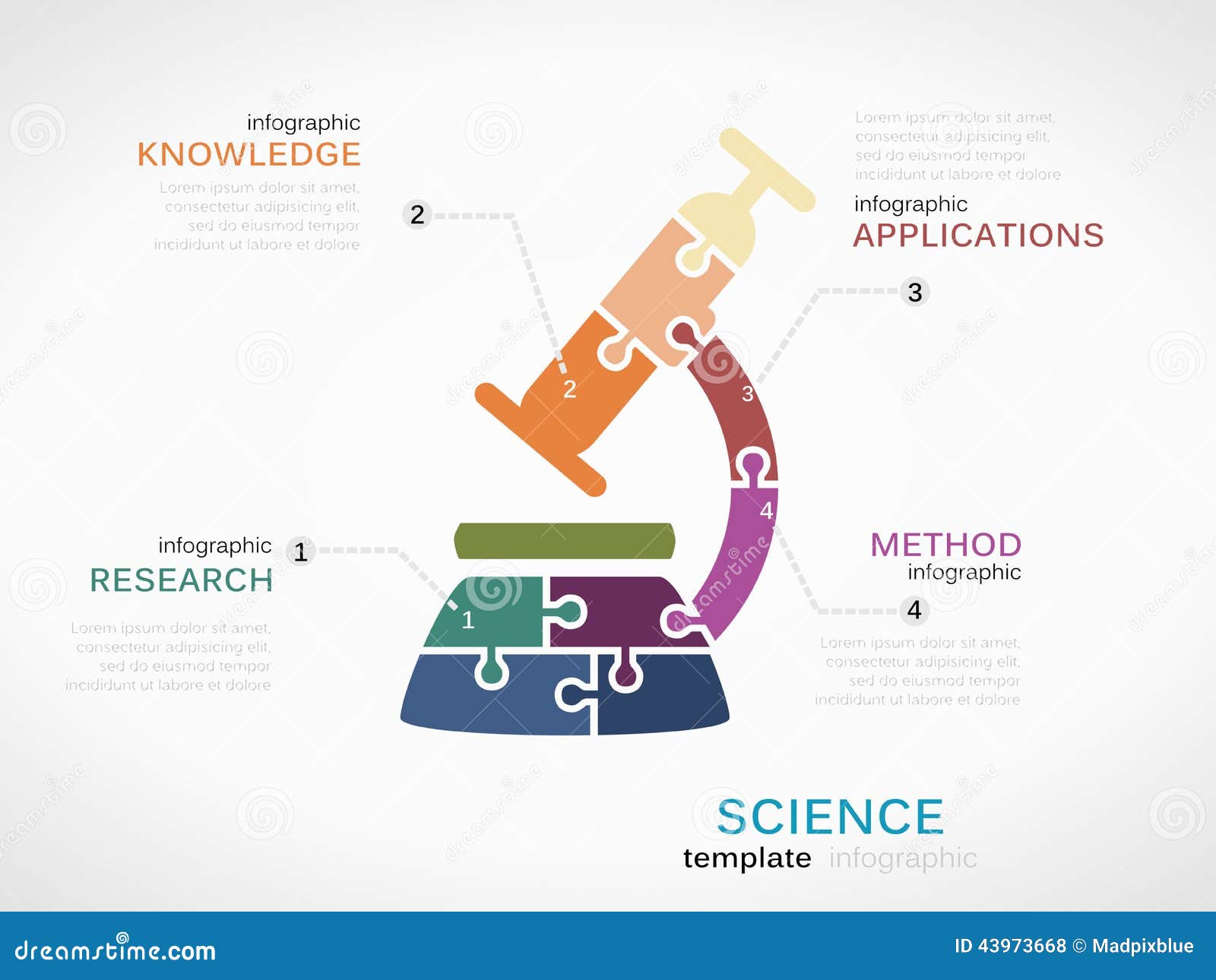 Science stock vector. Illustration of concept, science - 43973668