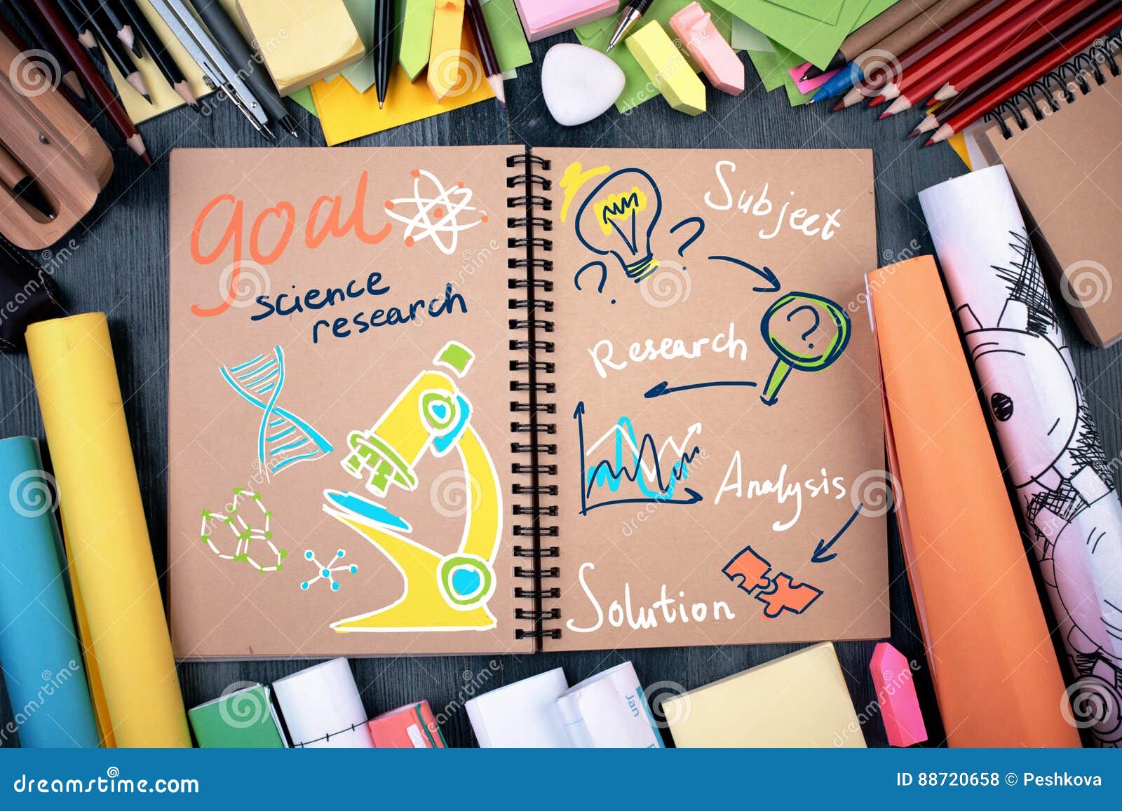 Science concept stock photo. Image of goal, notepad, magnifier - 88720658