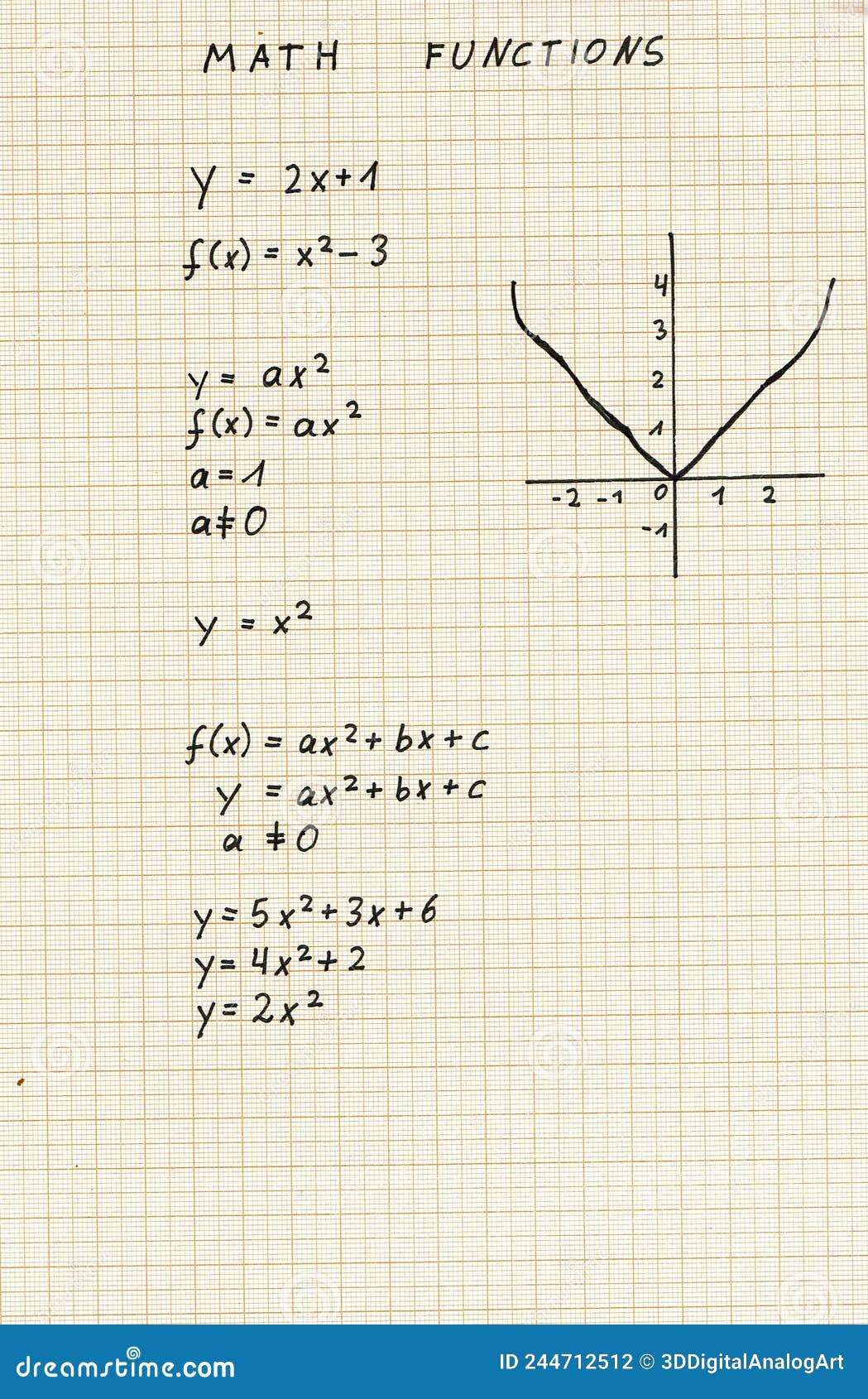 Science, E-Learning or Educational Math Illustration - Formulas and ...