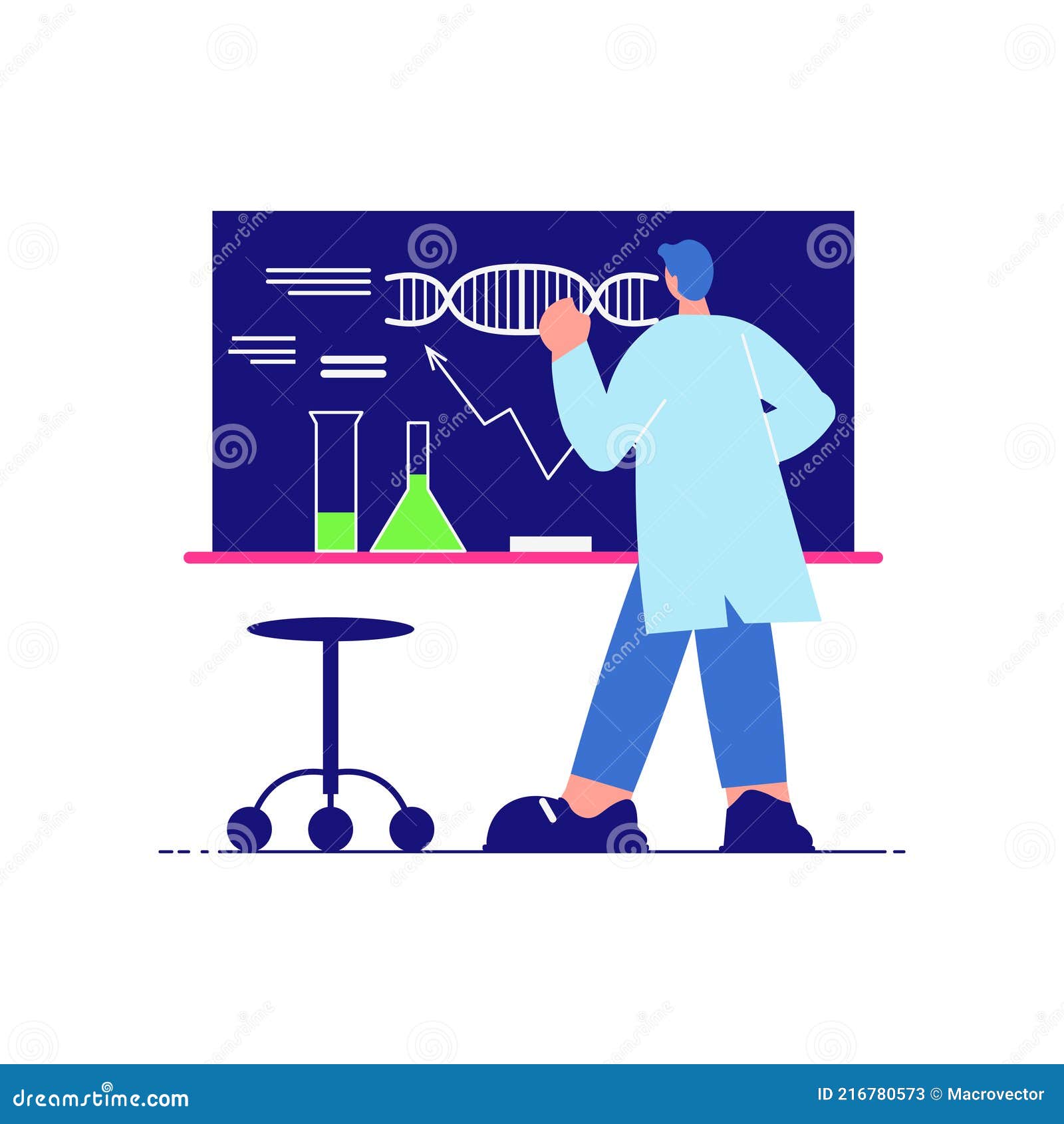Science Education Blackboard Composition Stock Vector - Illustration of ...