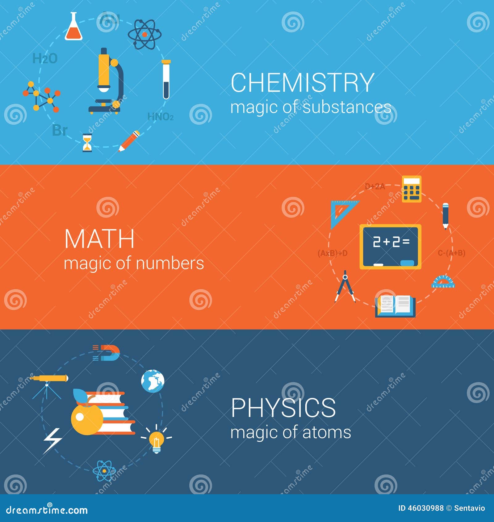 Science Education Concept Flat Icons Banners Template Set Stock Vector ...