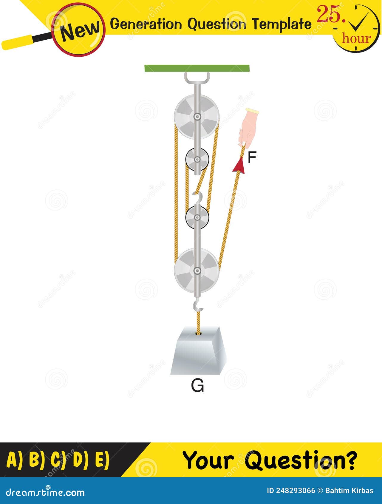 Science Experiments on Force and Motion with Pulley, Next Generation ...