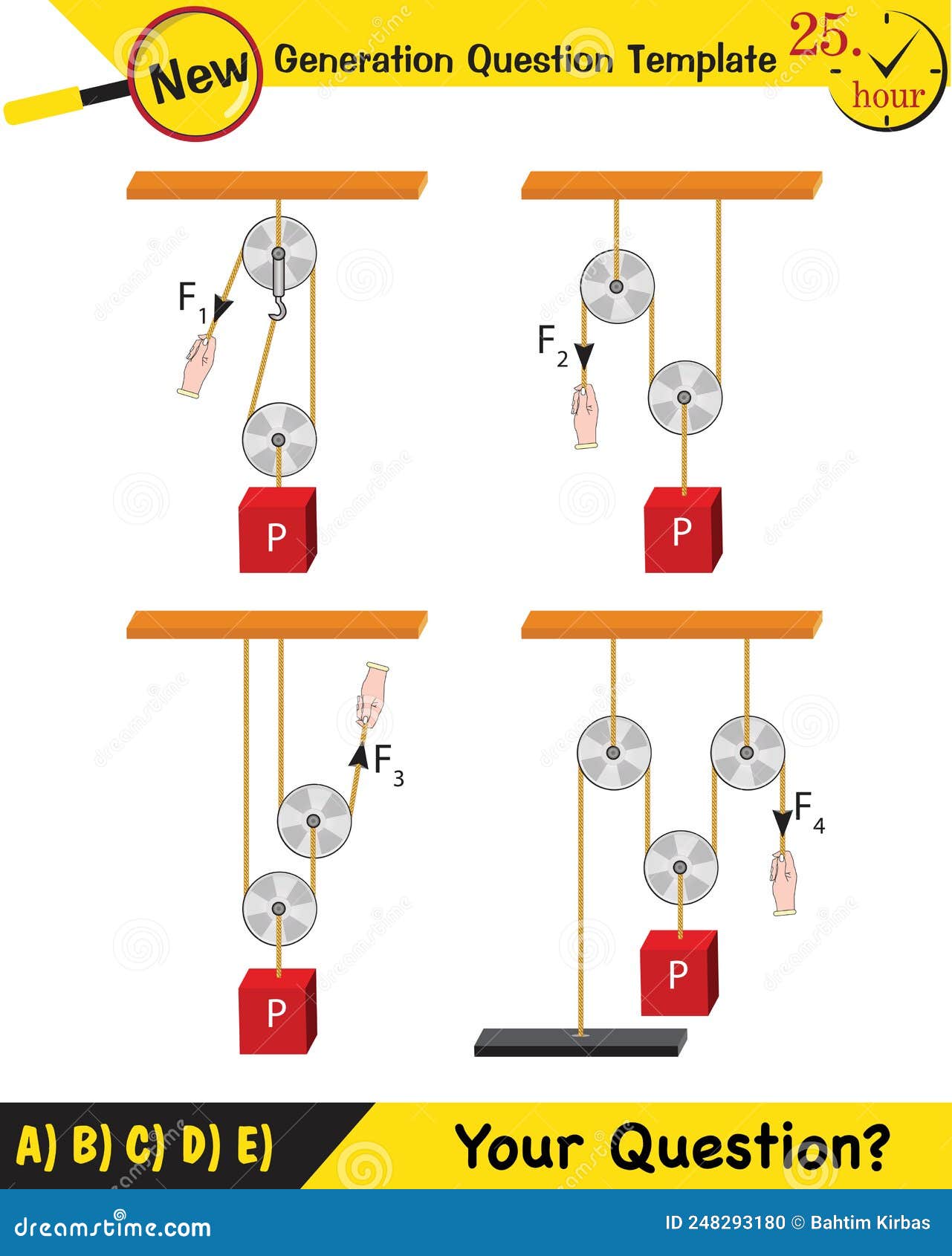 Science Experiments on Force and Motion with Pulley, Next Generation ...