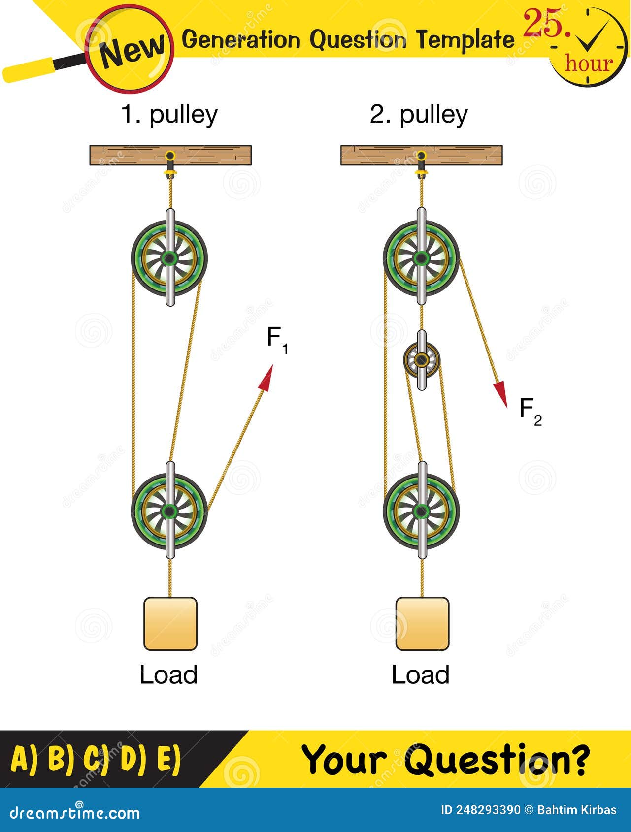 Science Experiments on Force and Motion with Pulley, Next Generation ...