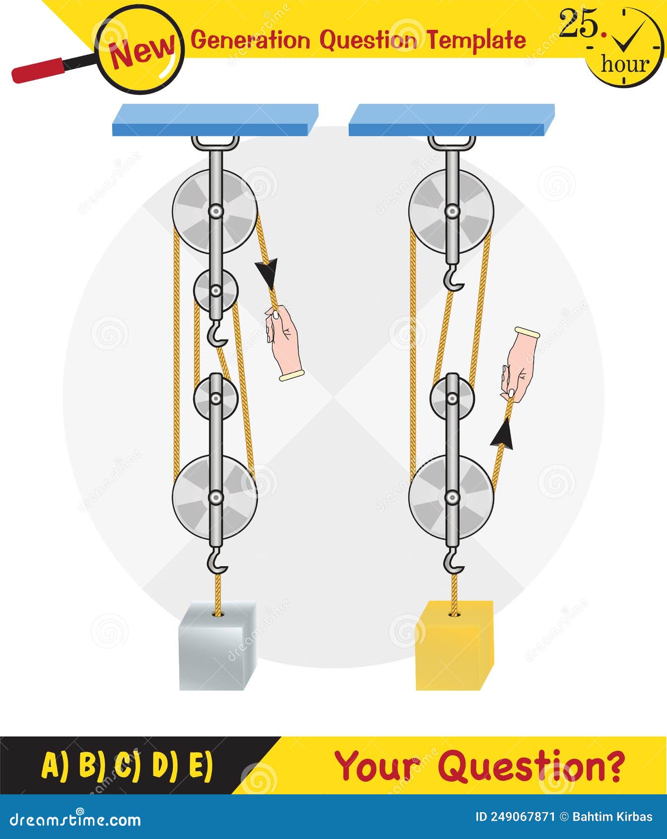 Science Experiments on Force and Motion with Pulley, Simple Machines ...