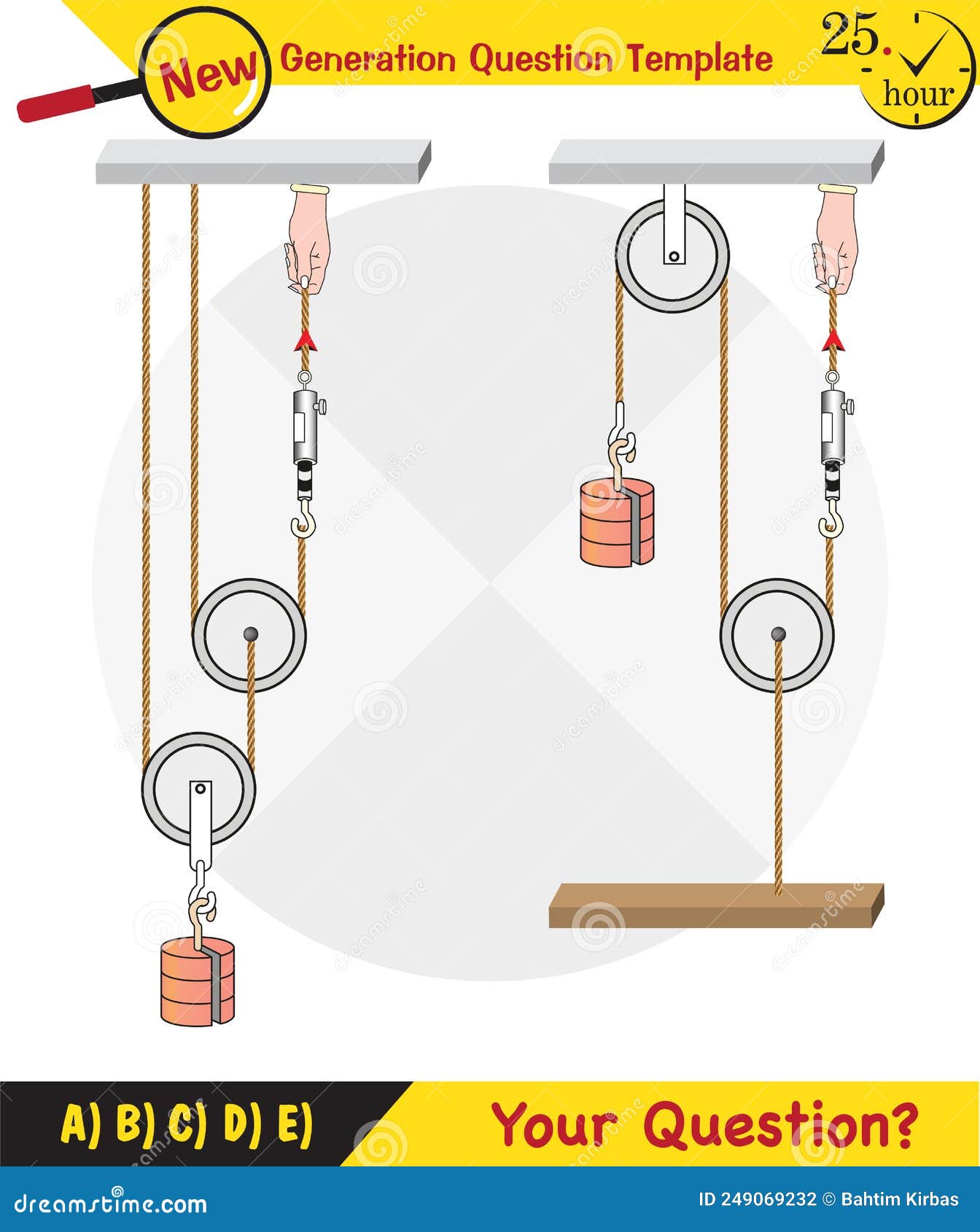 Science Experiments on Force and Motion with Pulley, Simple Machines ...