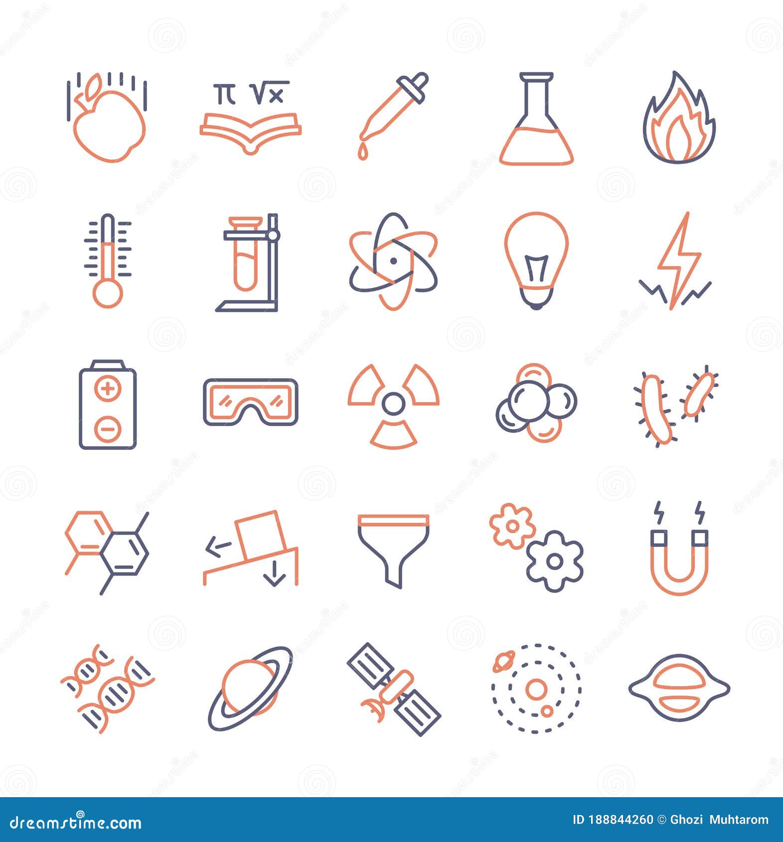 Plasmid Icon Vector From Virus Collection. Thin Line Plasmid Outline ...