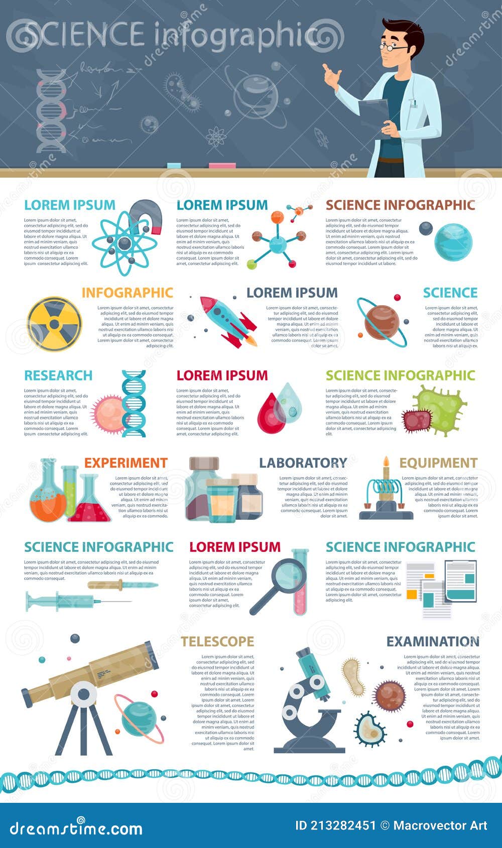 Science Infographic Concept Stock Vector - Illustration of molecule ...