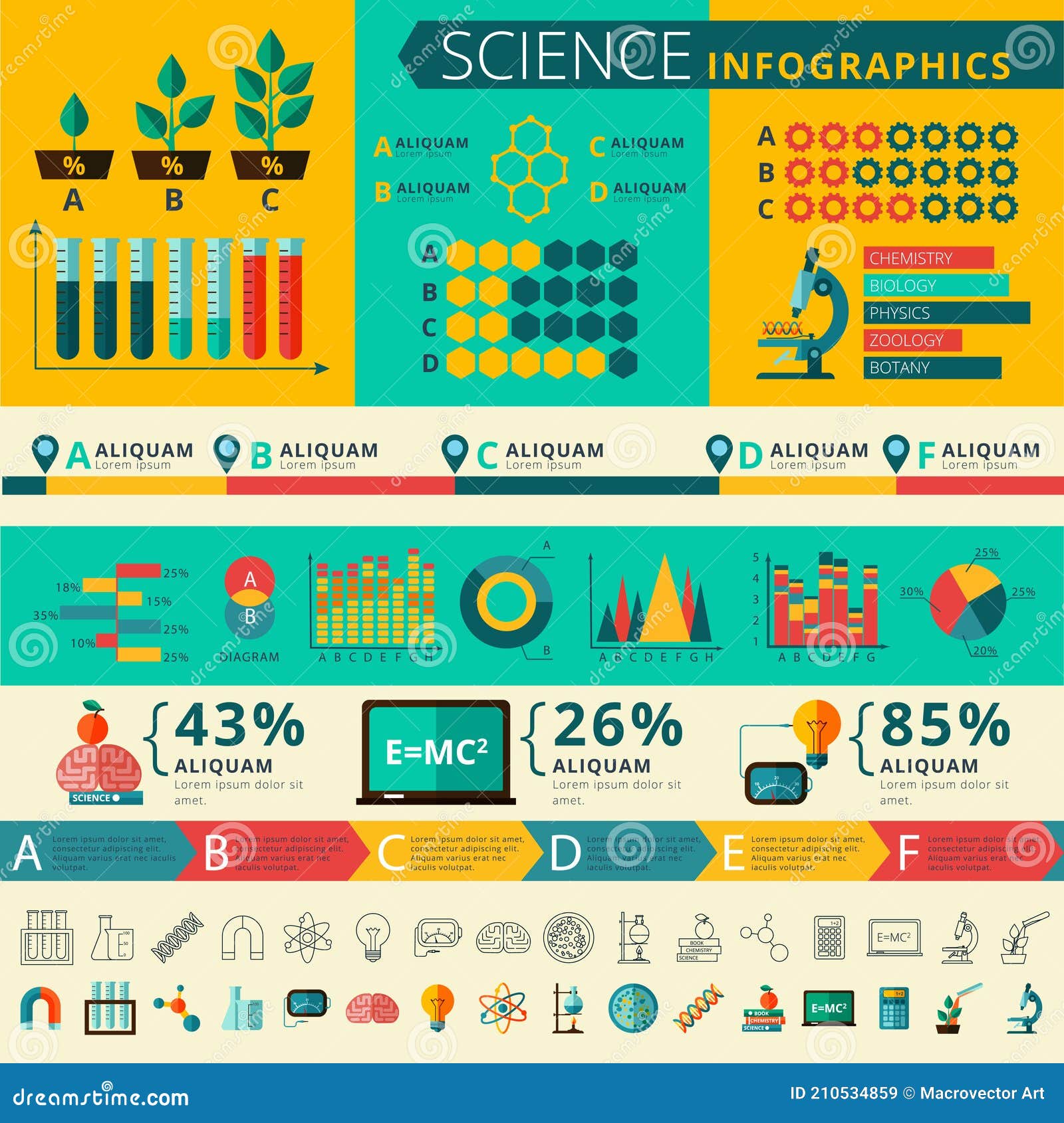 Development Of Science And Technology Poster