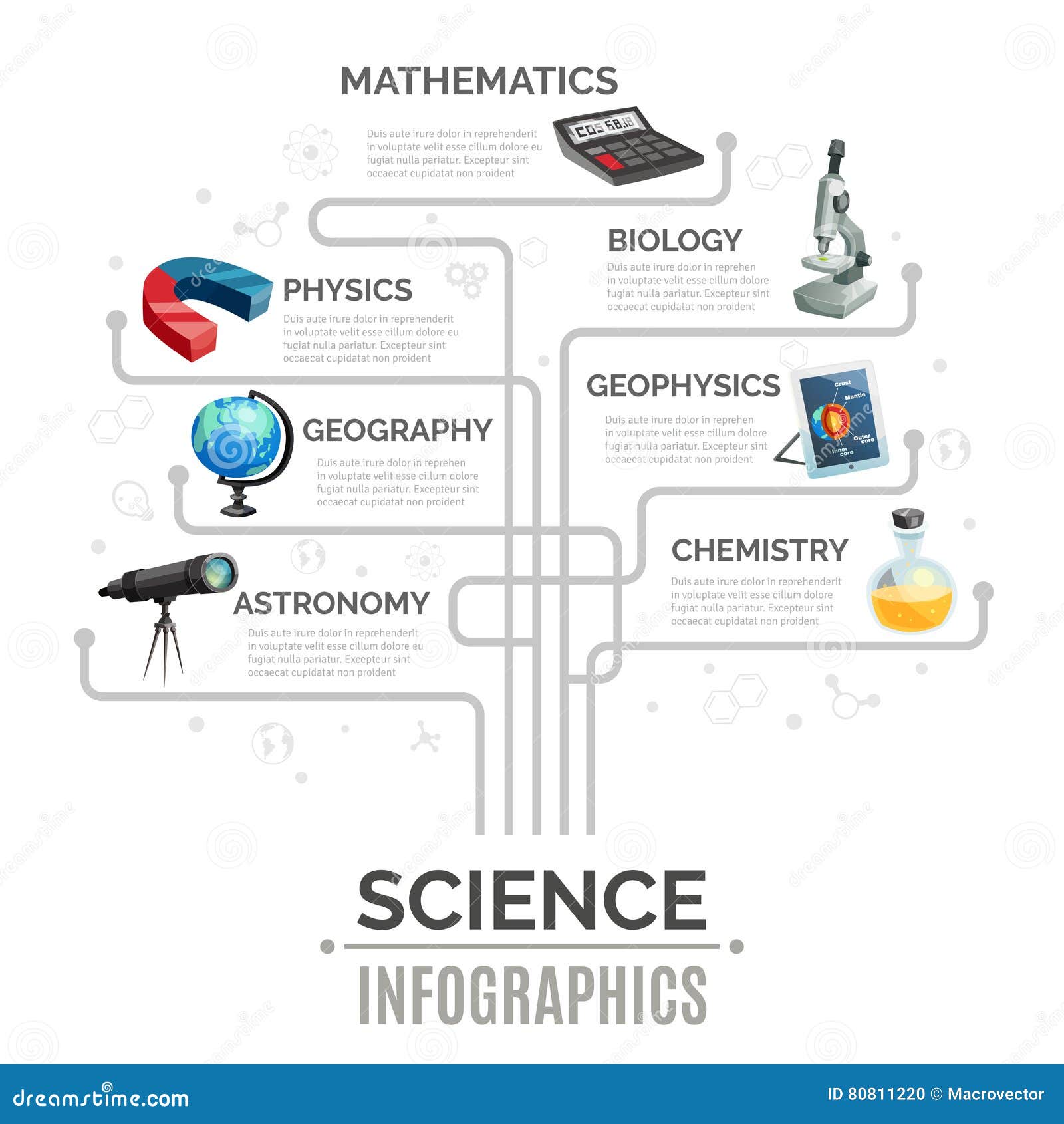 Science Infographic Template Stock Vector - Illustration of education ...