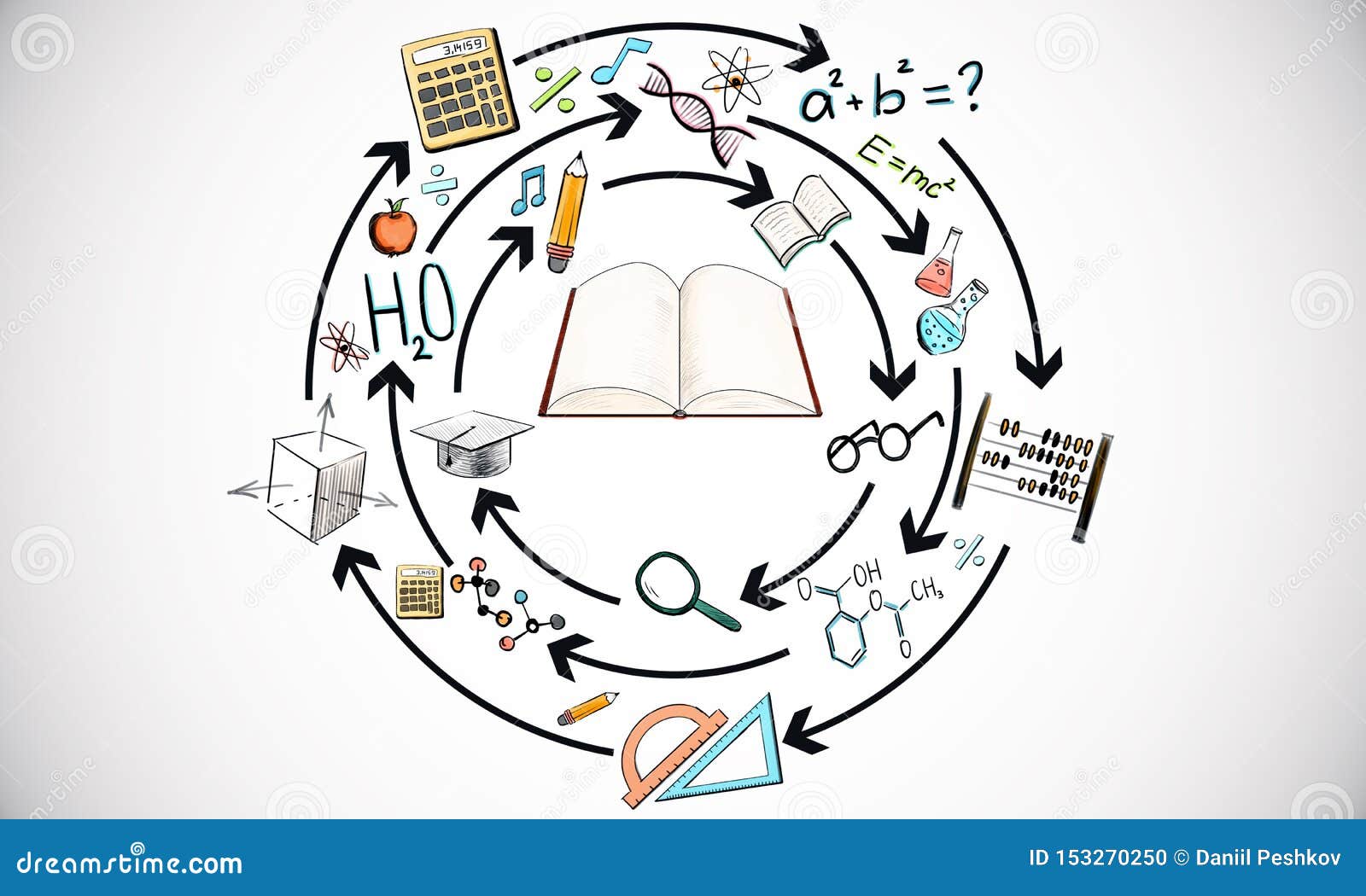 Science and Knowledge Concept Stock Illustration - Illustration of hand ...