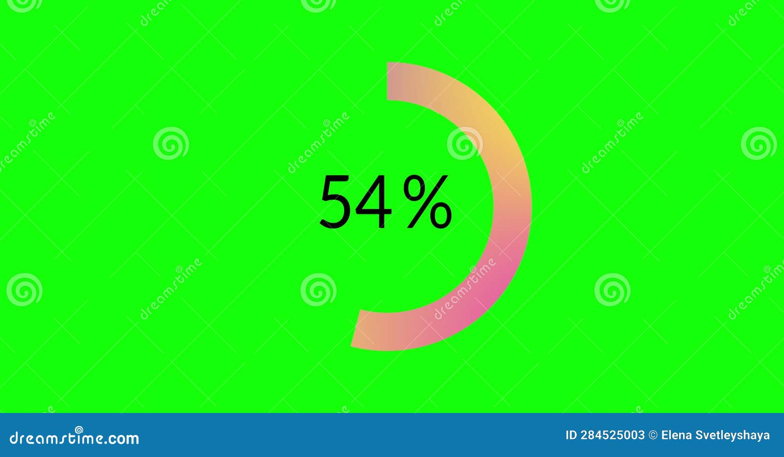 Science Loading Gradient Circle Ring on Green Background. 100 in the ...