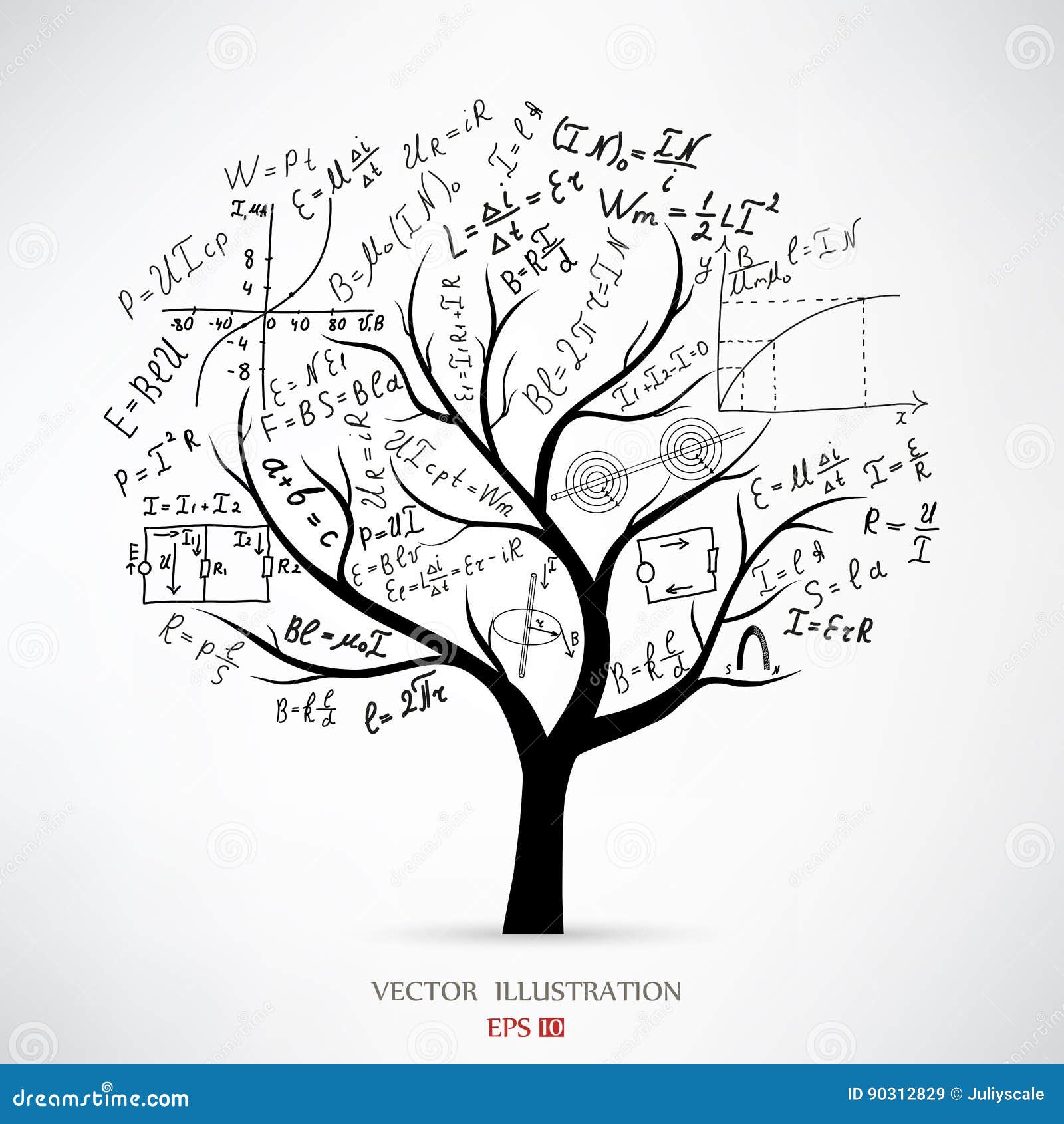 Science. stock vector. Illustration of learn, figure - 90312829