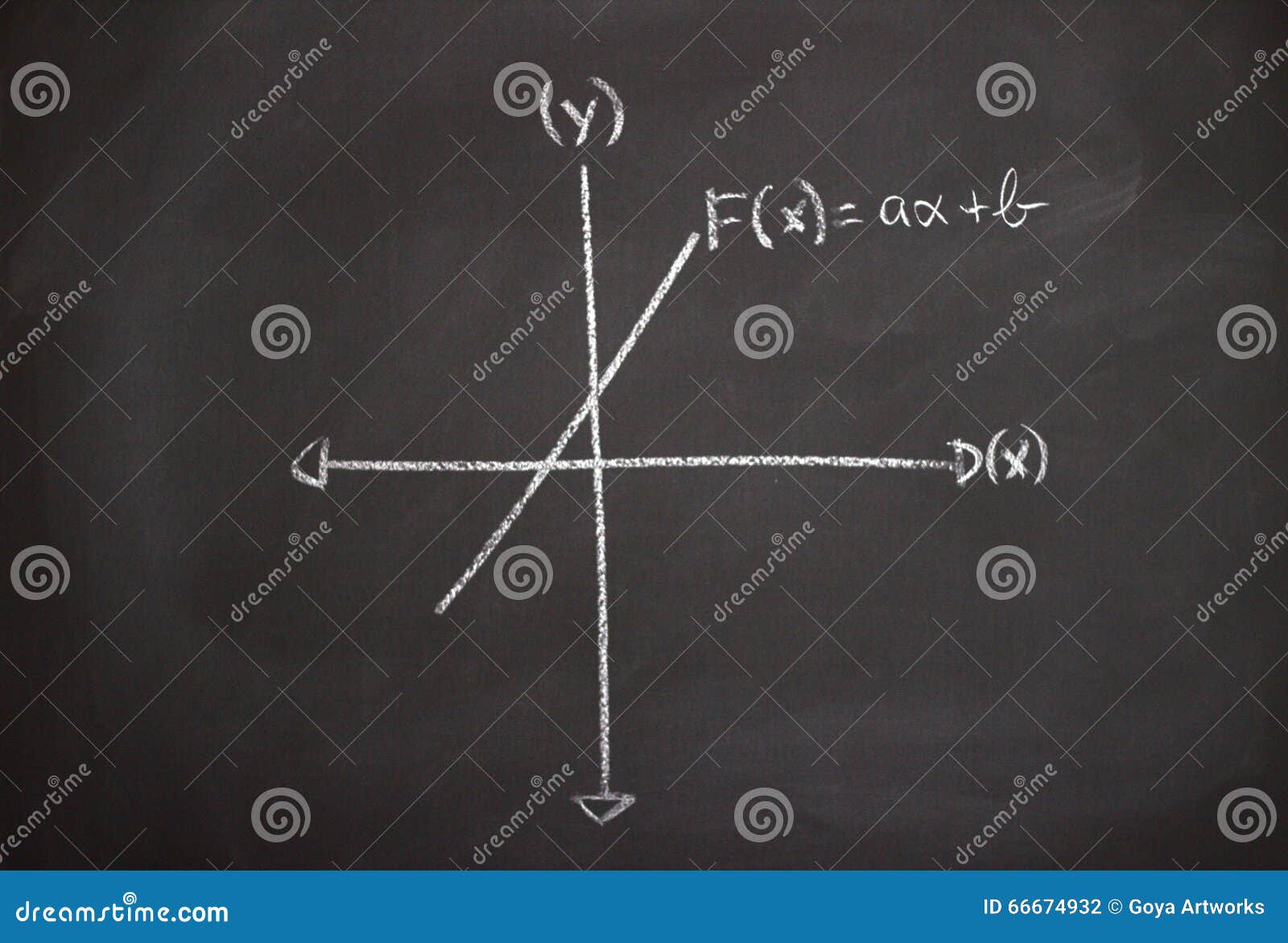 The science of mathematics stock photo. Image of subject - 66674932