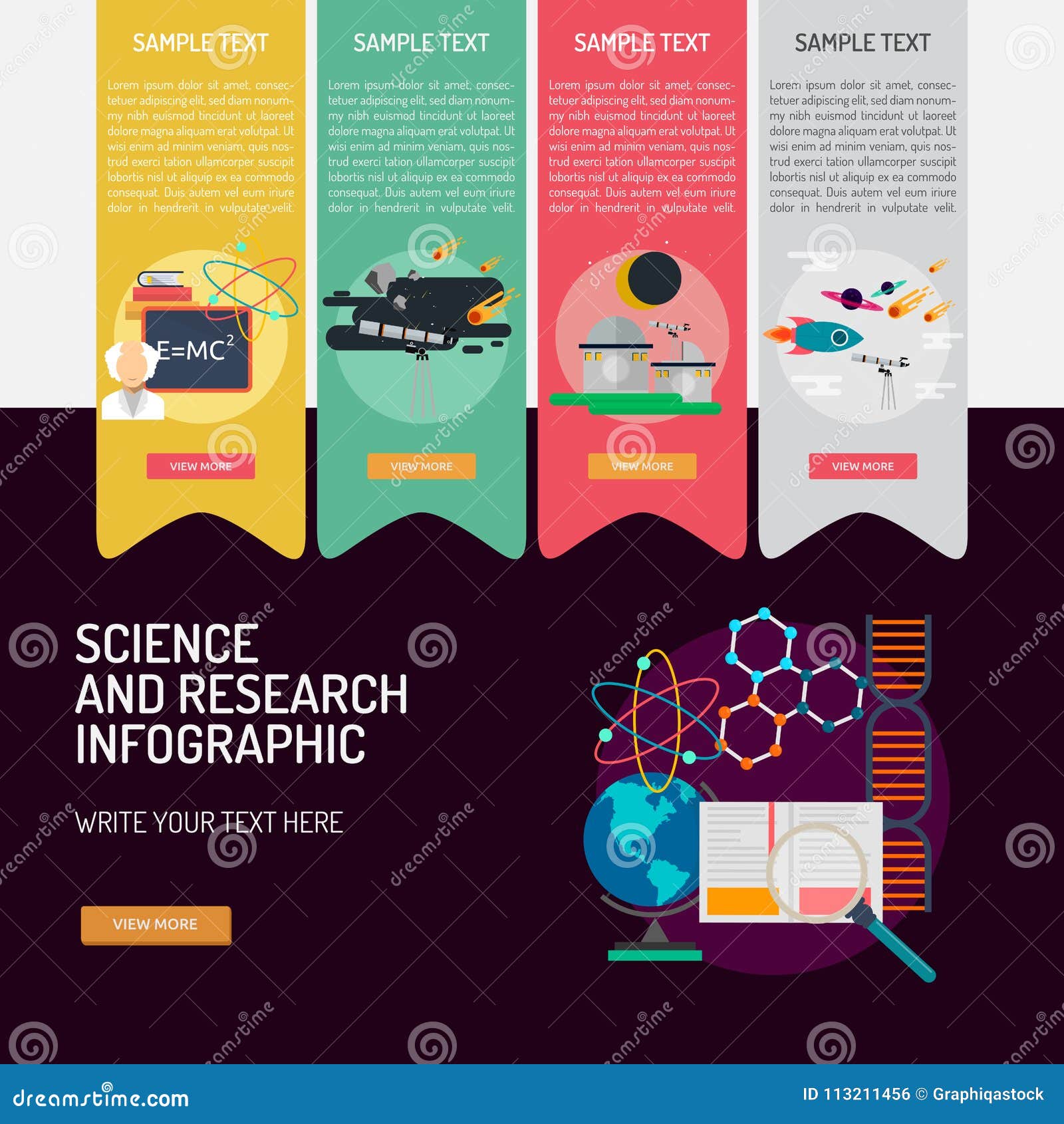 Science and Research Infographic Complex Stock Illustration ...