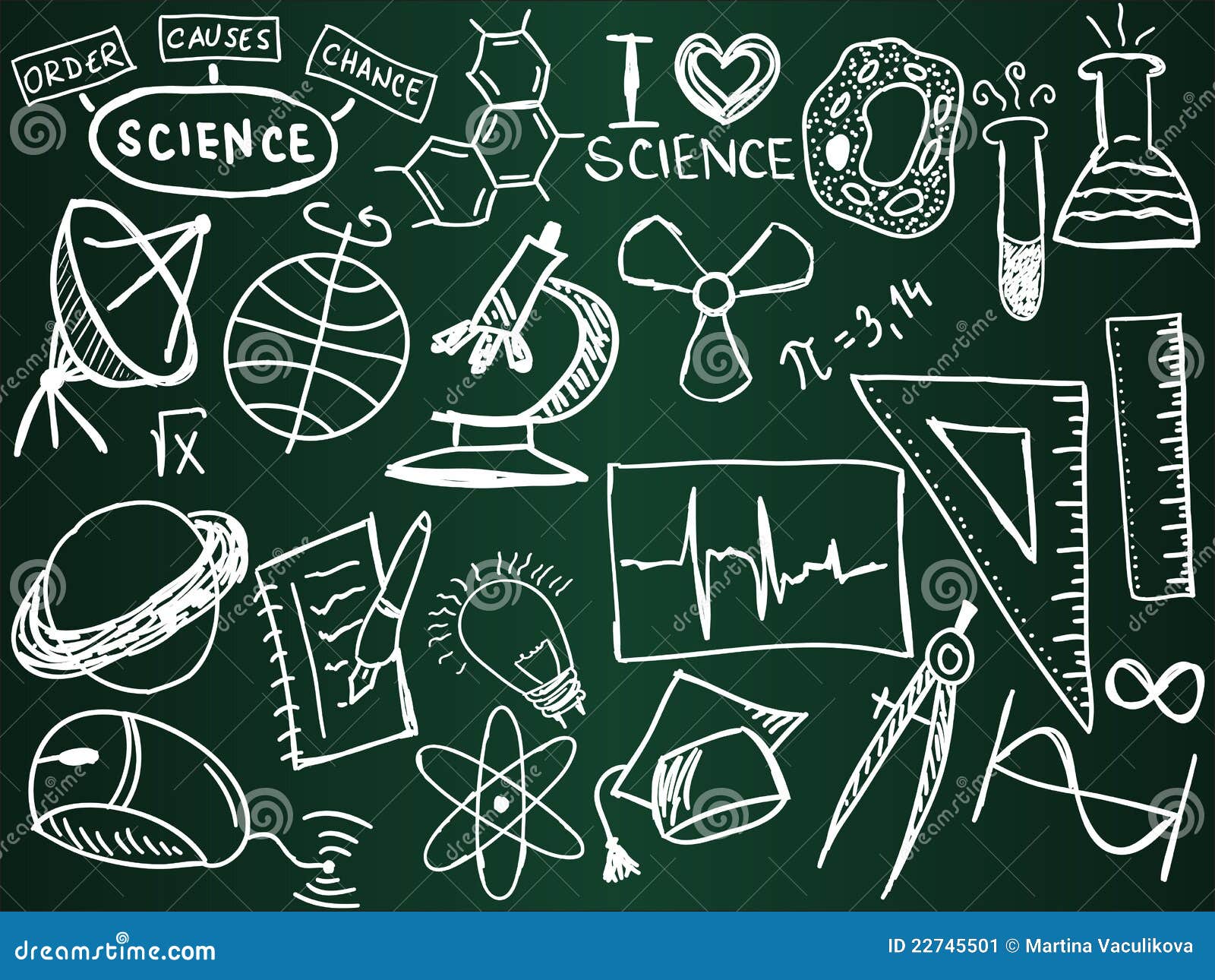 Science school board stock vector. Illustration of atom - 22745501