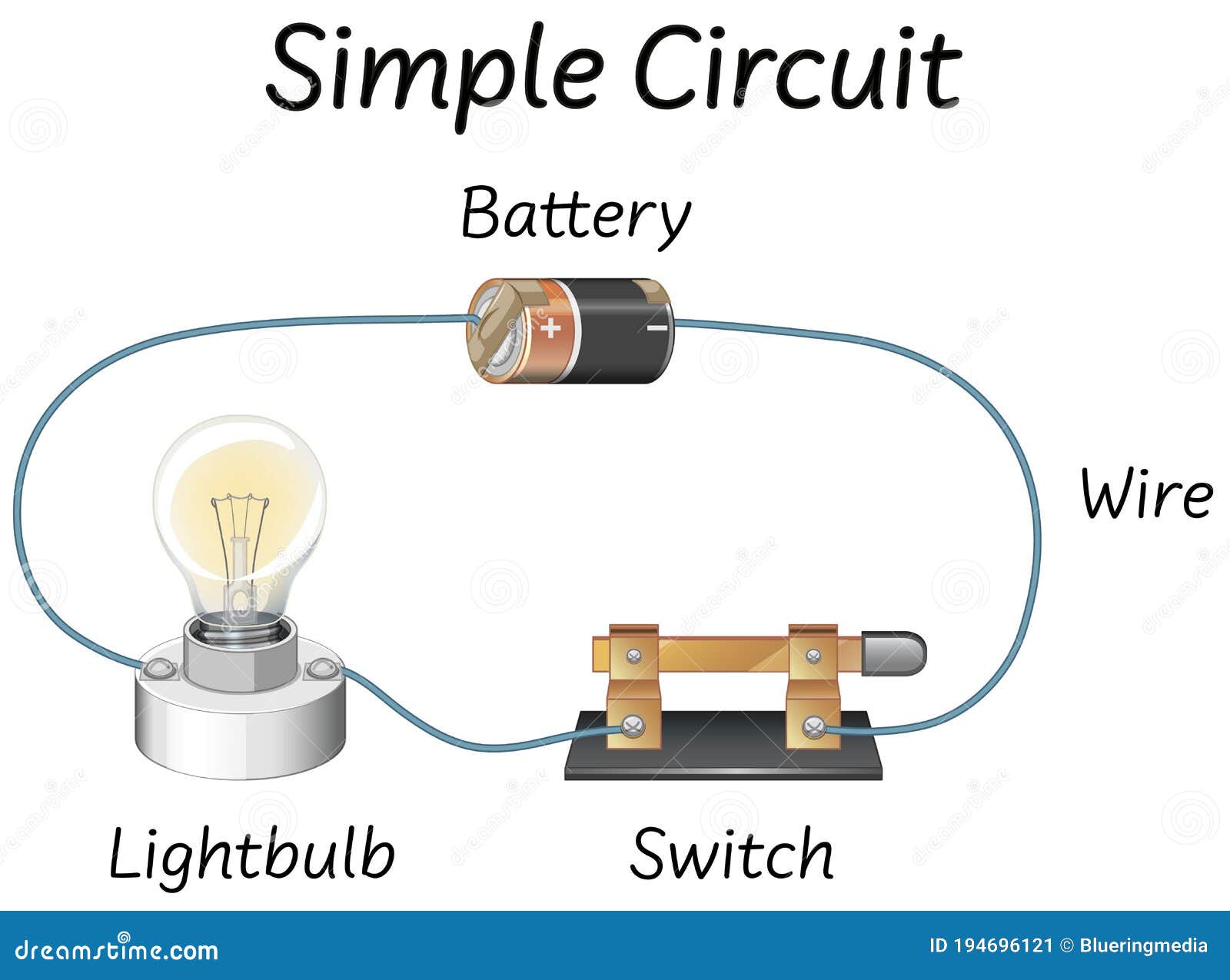 Science Simple Circuit Diagrams Stock Vector - Illustration of design ...