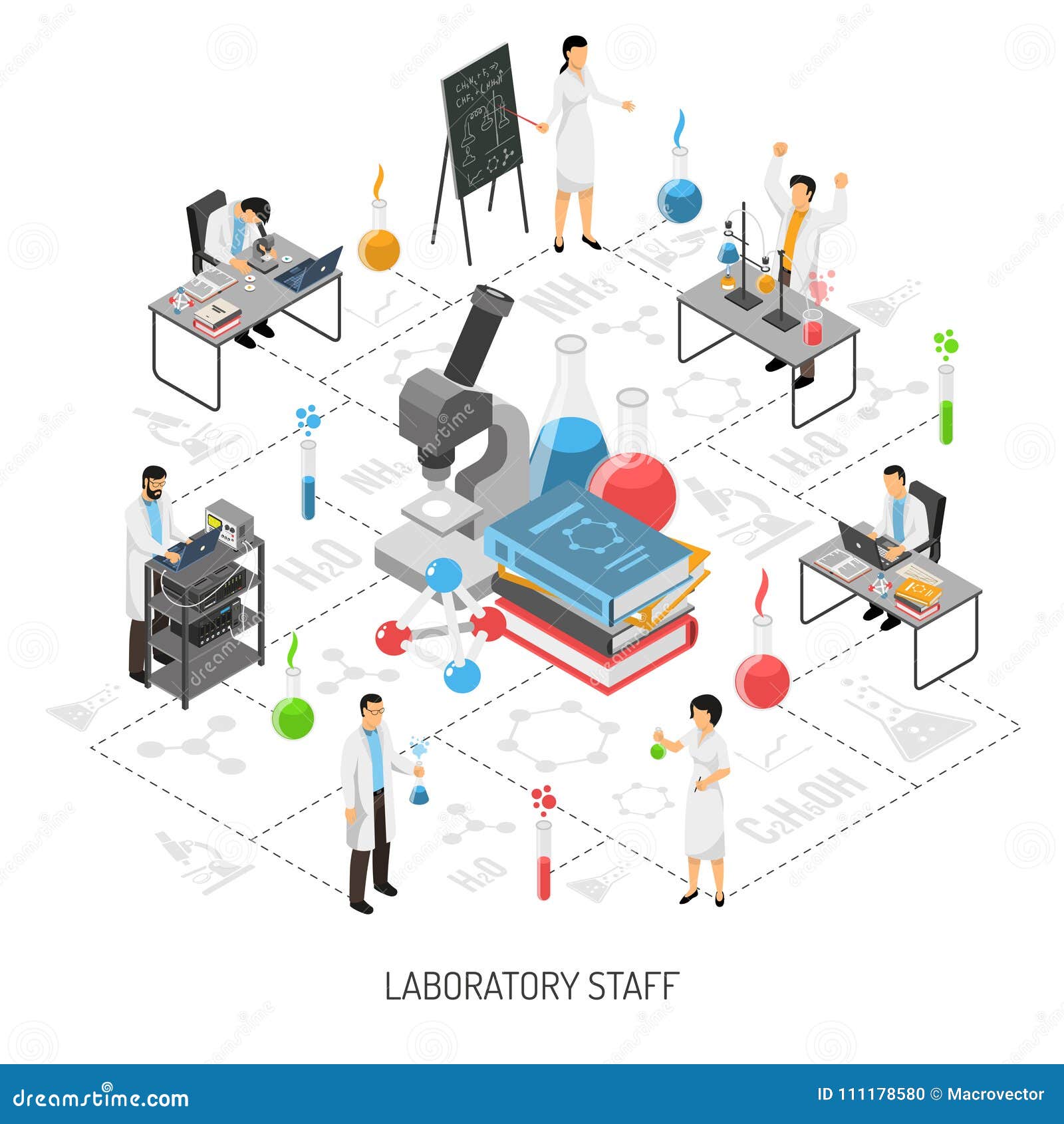 Science Teamwork Round Composition Stock Vector - Illustration of ...