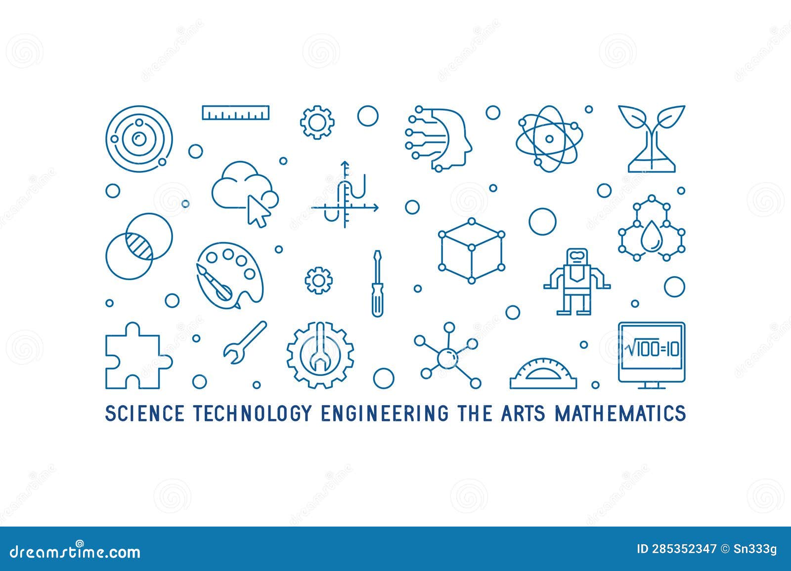 Science, Technology, Engineering, the Arts, Mathematics Horizontal Thin ...