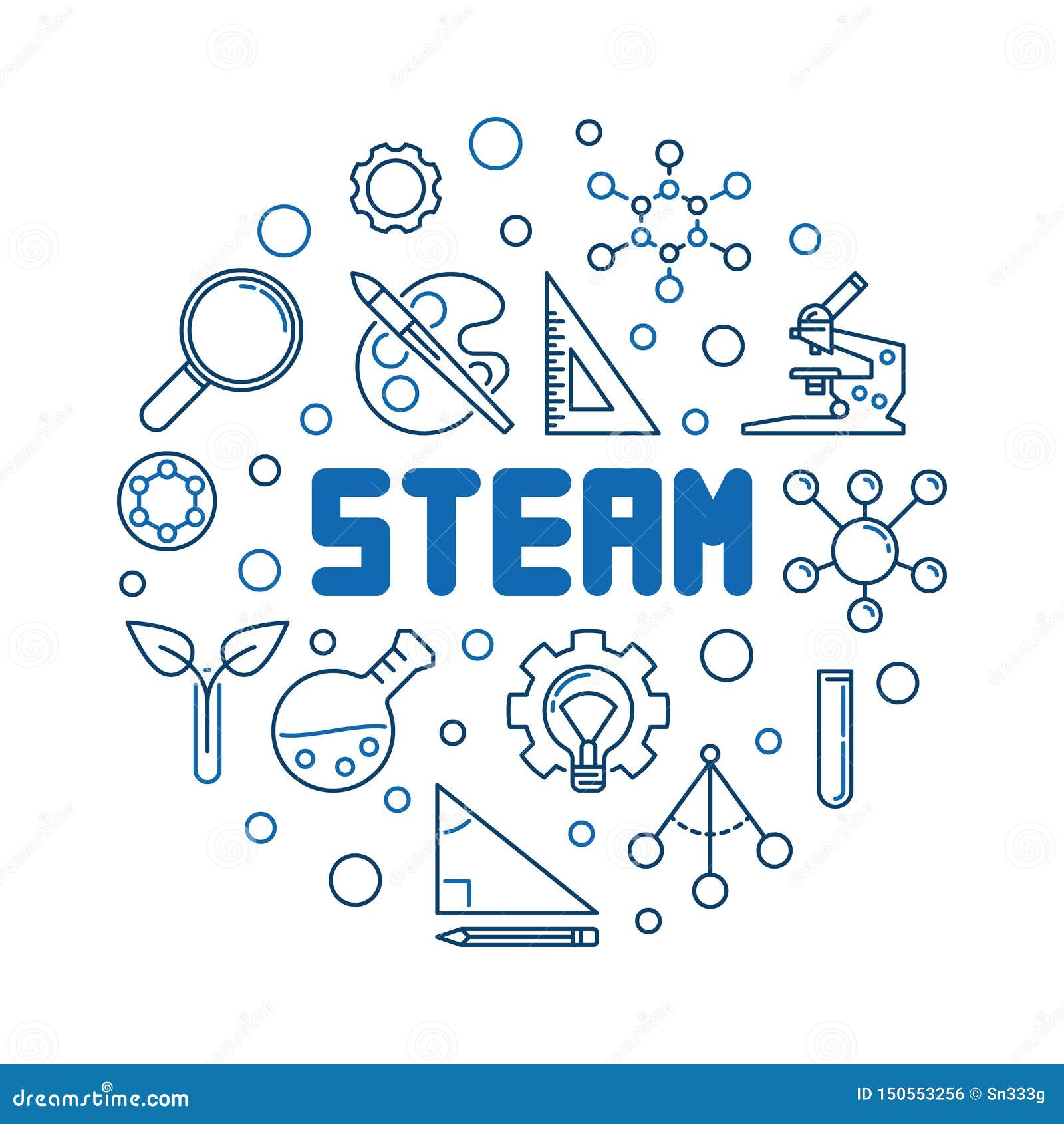 STEAM Vector Concept Round Illustration in Thin Line Style Stock Vector ...