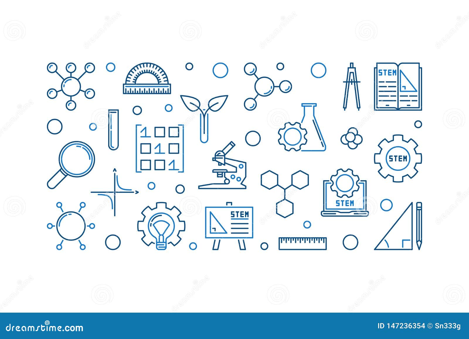 Science Technology Engineering Art Mathematics