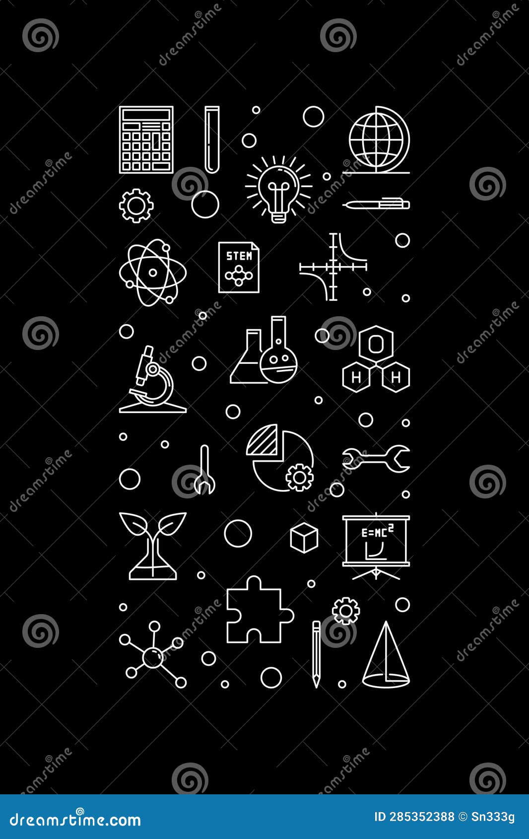 Science, Technology, Engineering, Mathematics - STEM Concept Outline ...
