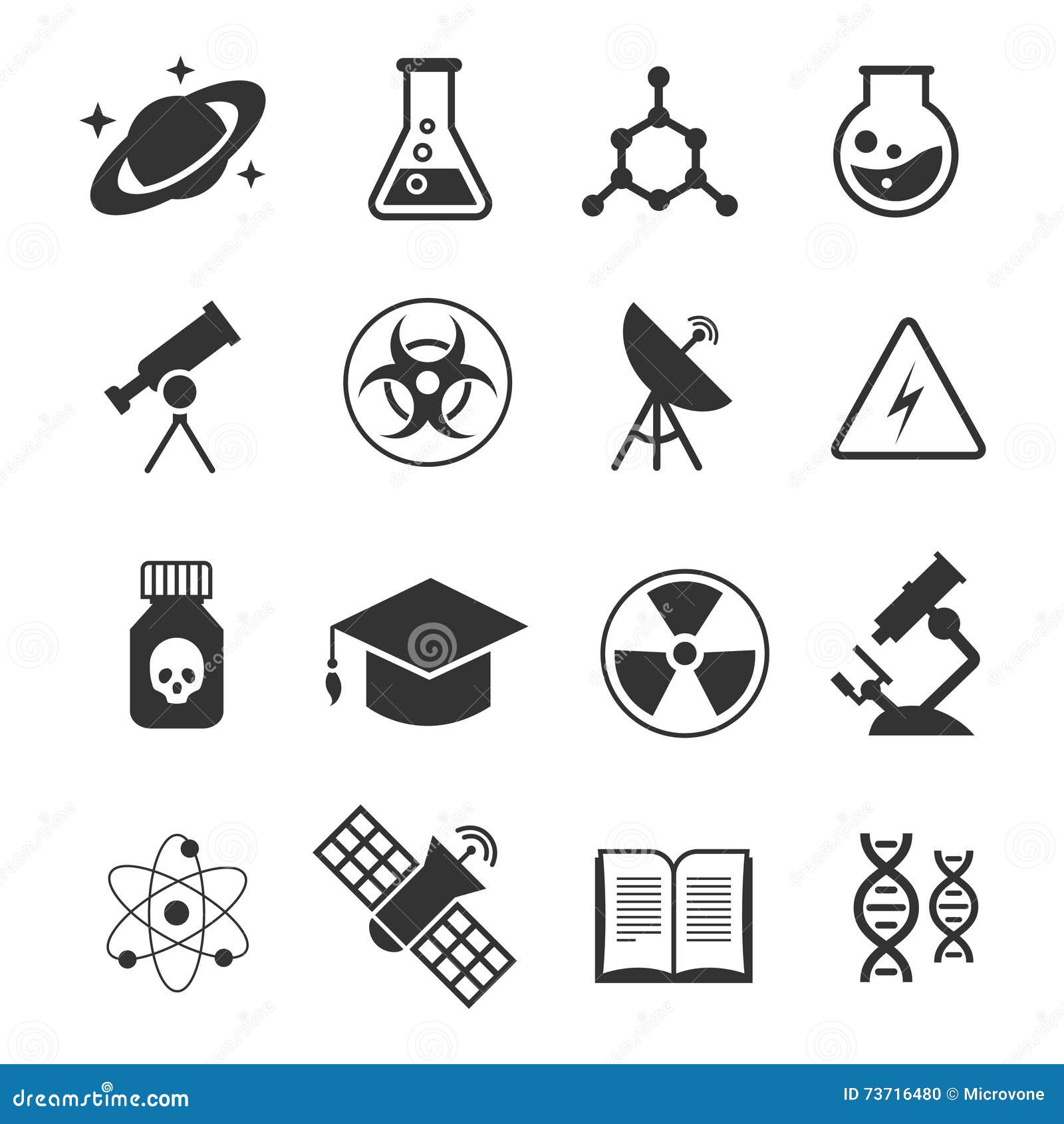 Vector Science Symbols