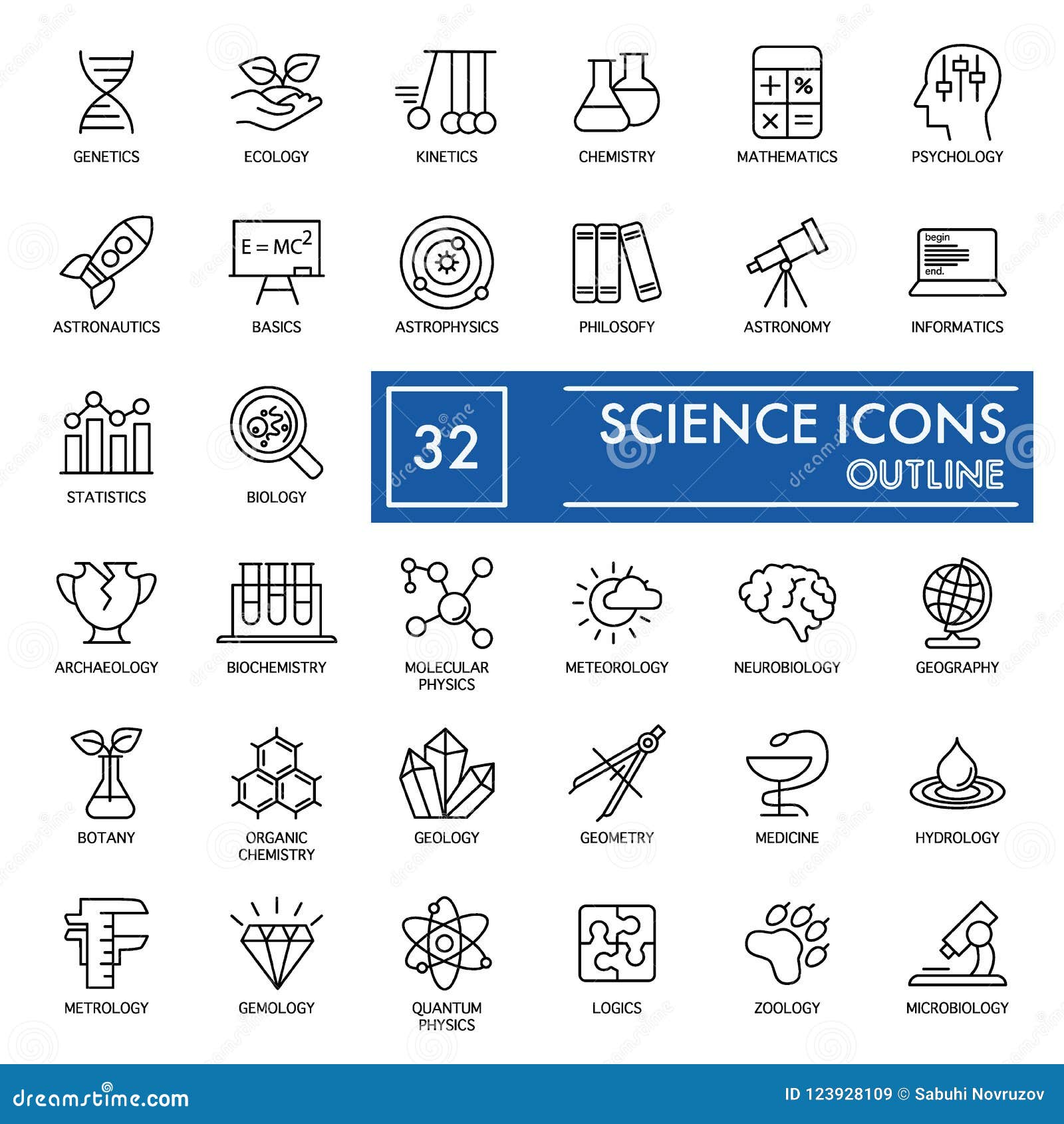 Science Icons // Basics Cartoon Vector | CartoonDealer.com #26170785