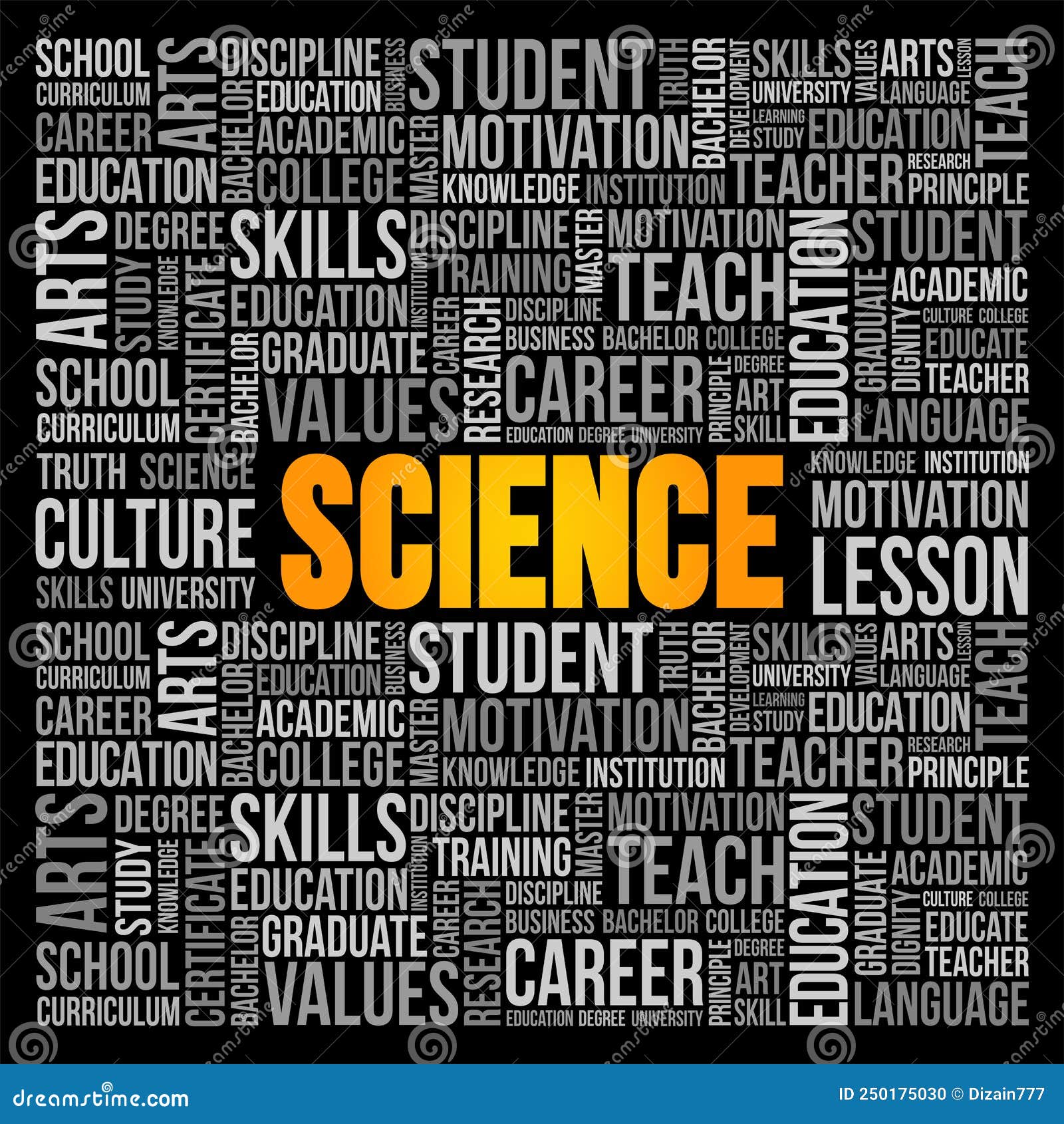 SCIENCE Word Cloud Collage, Education Concept Background Stock ...