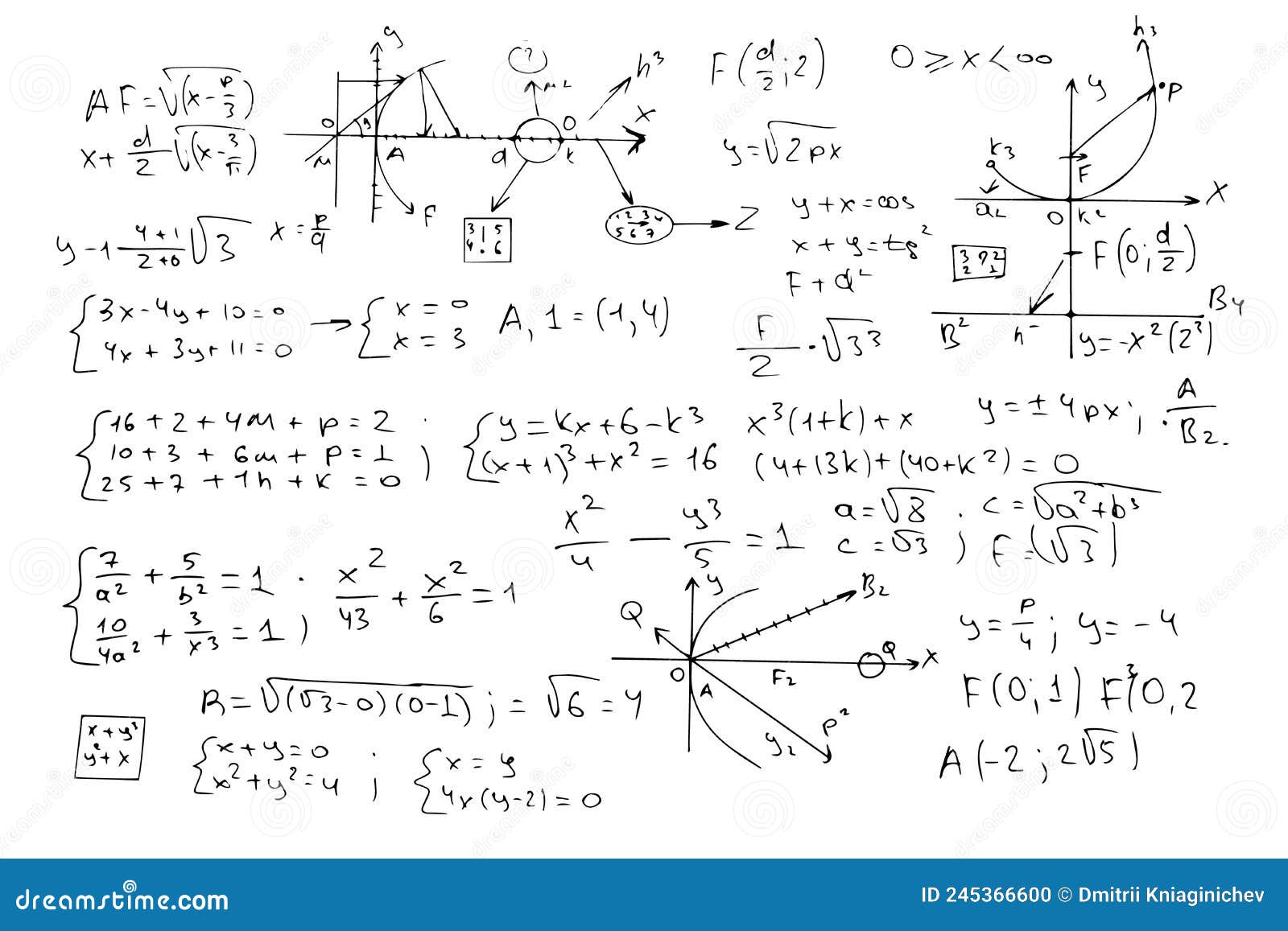 Scientific Formulas and Expressions. Mathematics, Algebra and Geometry ...