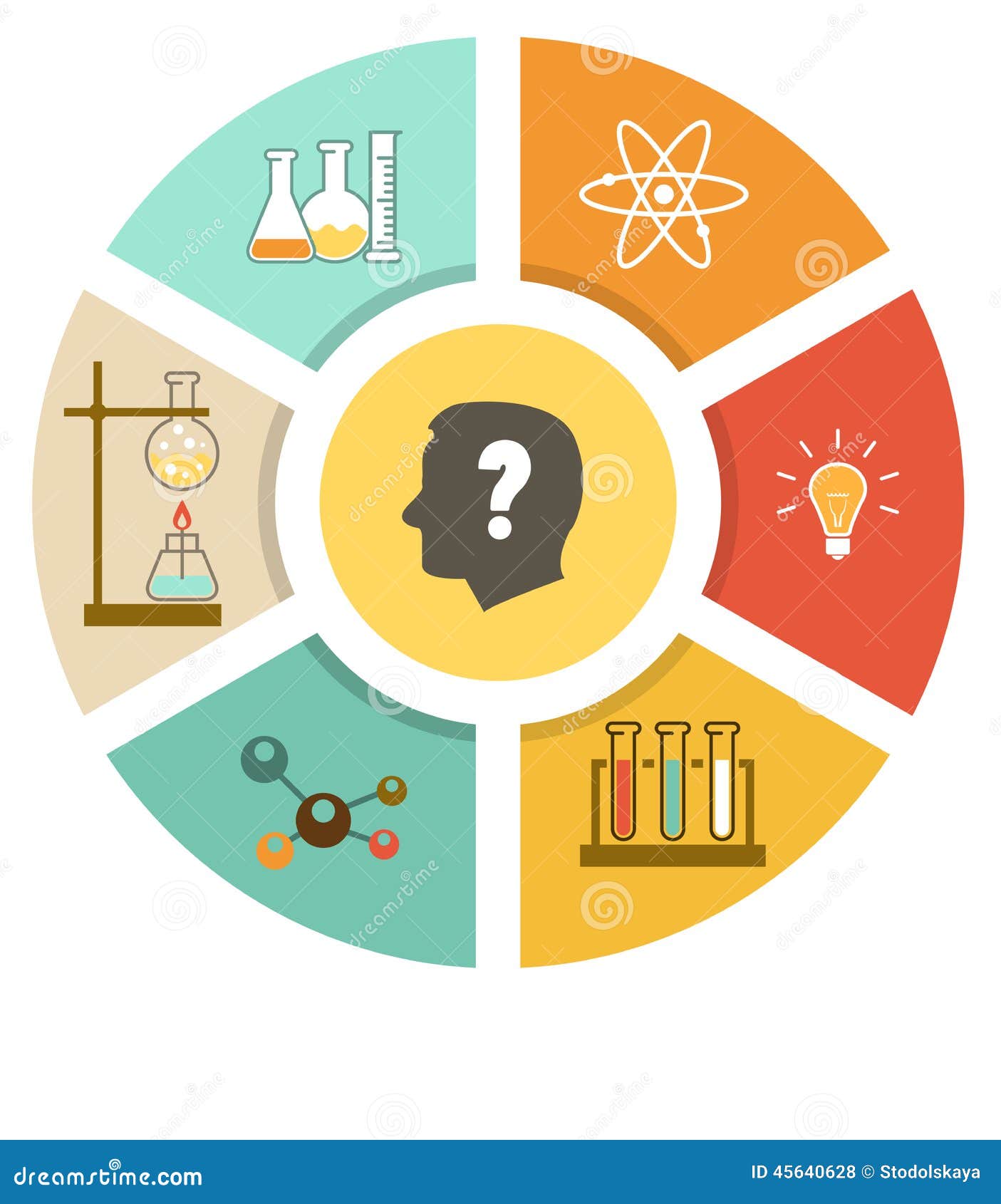 Scientific Laboratory Flat Infographics Scheme Stock Vector ...