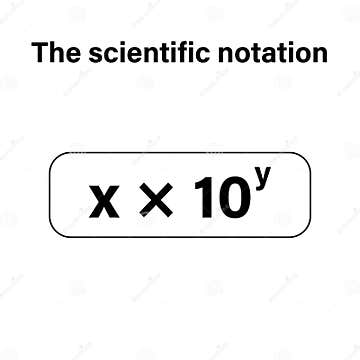 The Scientific Notation Formula in Mathematics Stock Vector ...