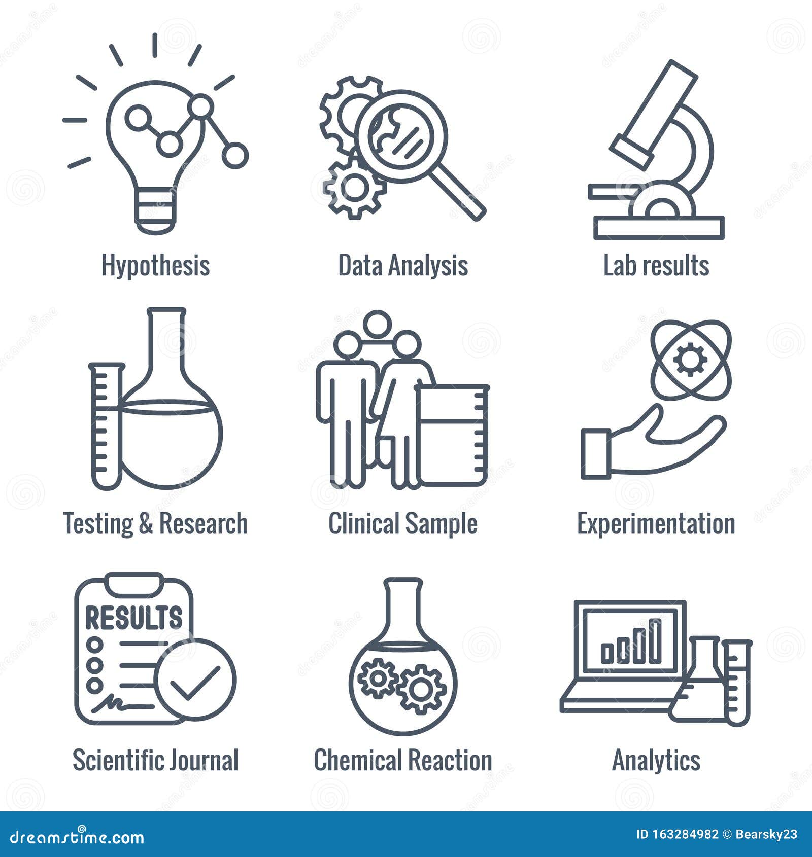Scientific Process Icon Set With Hypothesis, Analysis, Etc Vector ...