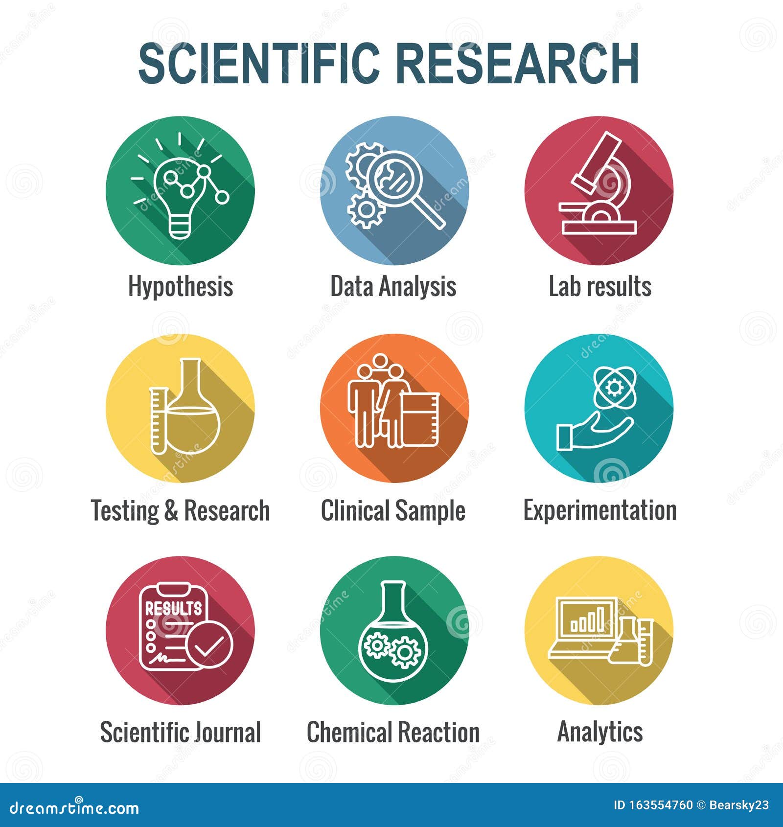 Scientific Process Icon Set with Hypothesis, Analysis, Etc Stock Vector ...
