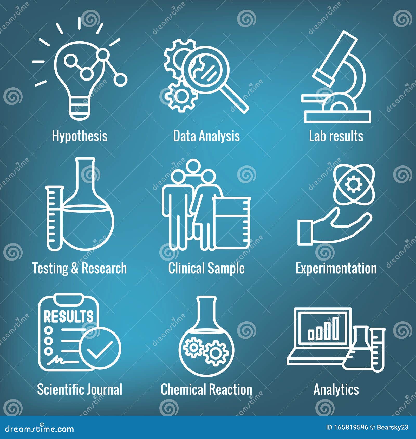 Scientific Process Icon Set with Hypothesis, Analysis, Etc Stock Vector ...