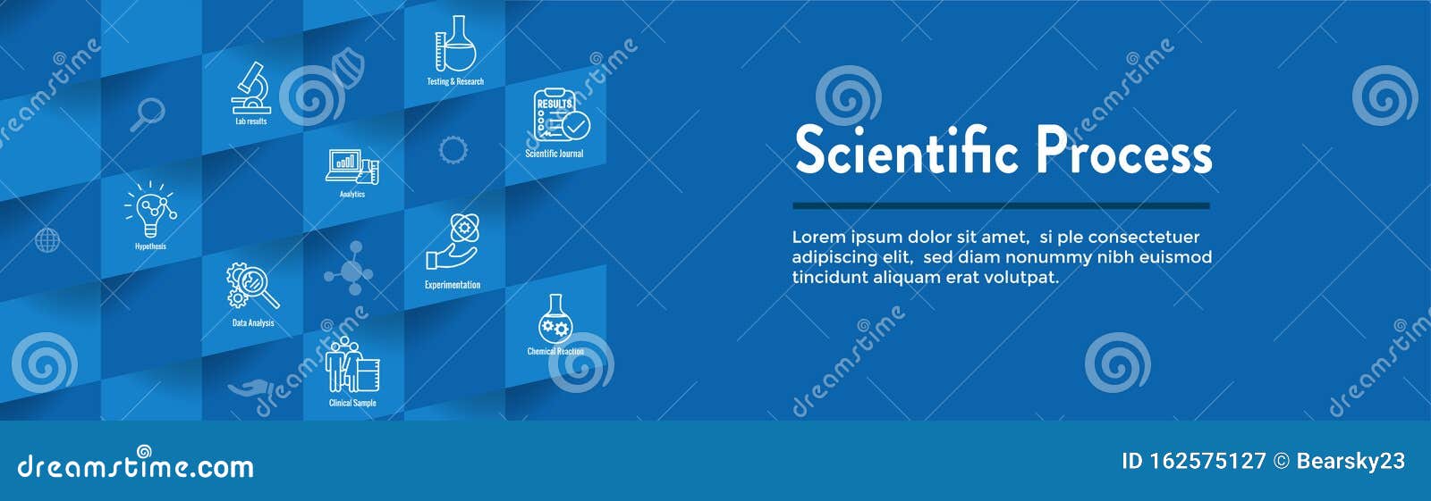 Scientific Process Icon Set with Web Header Banner Stock Vector ...
