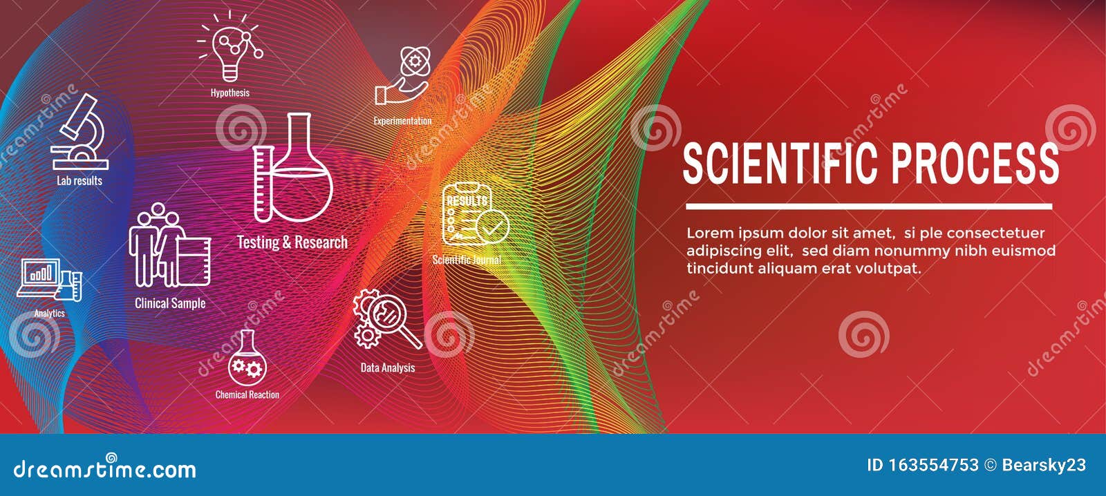 Scientific Process Icon Set with Web Header Banner Stock Vector ...