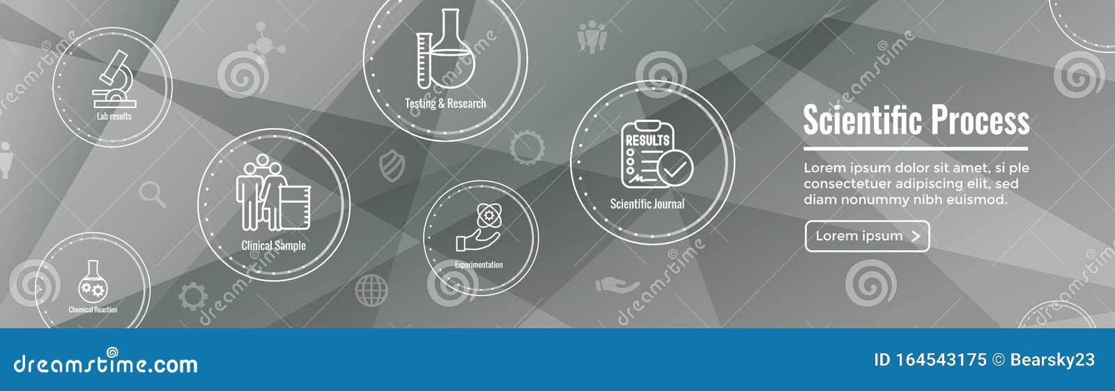 Scientific Process Icon Set with Web Header Banner Stock Vector ...
