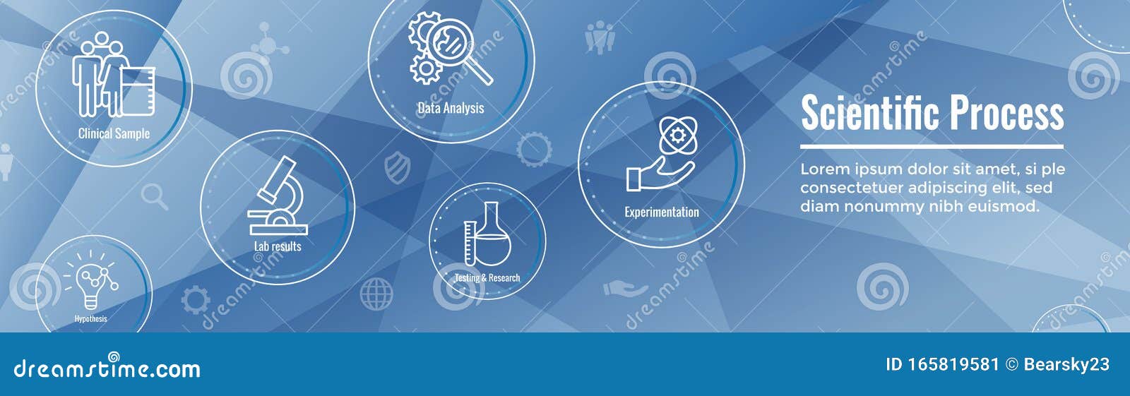 Scientific Process Icon Set with Web Header Banner Stock Vector ...