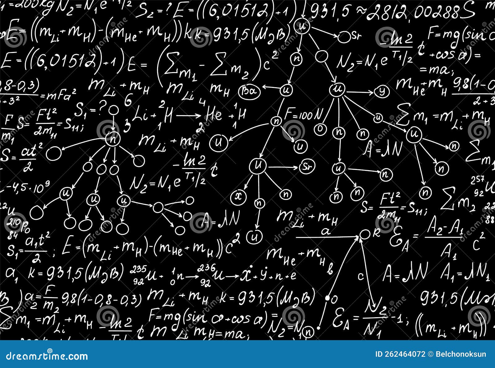 Scientific Seamless Texture with Handwritten Formulas of Nuclear ...
