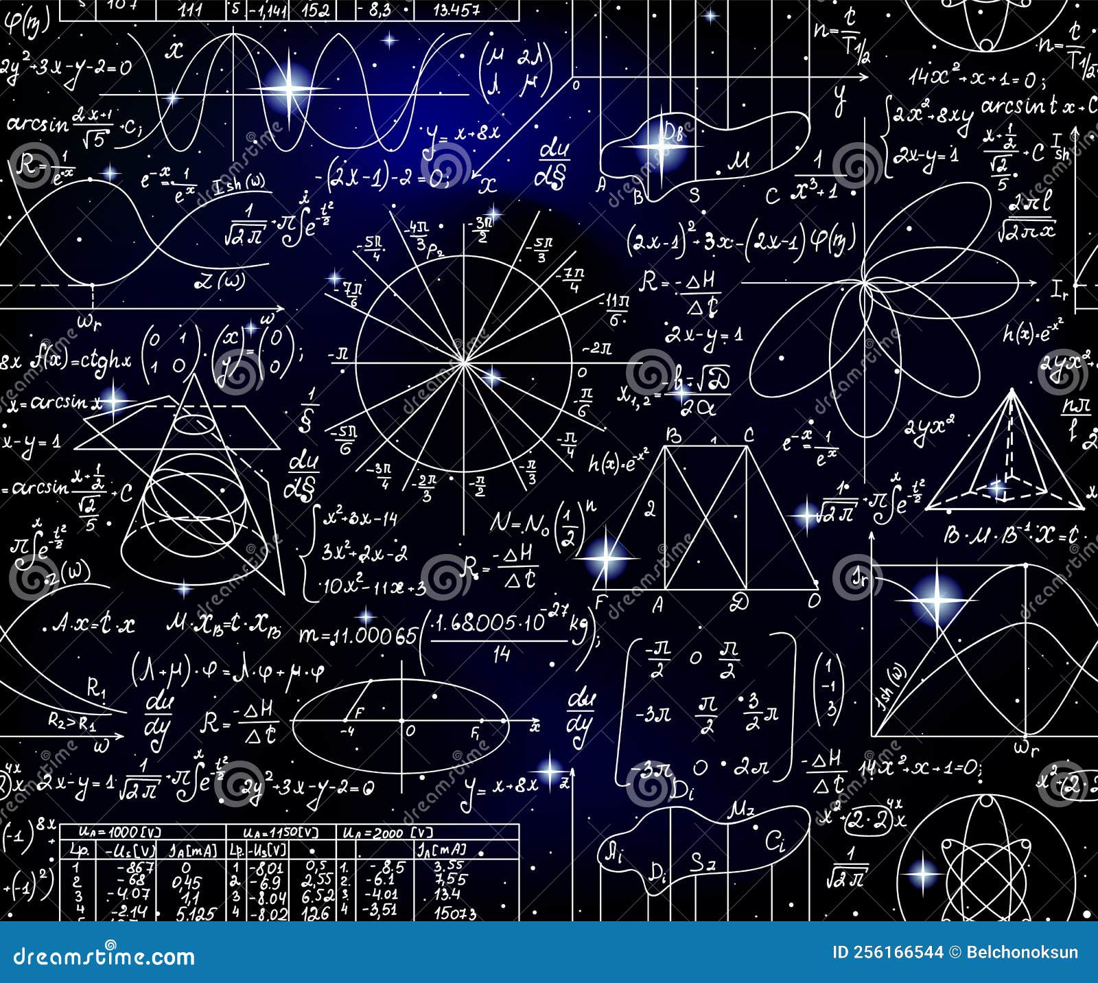 Scientific Vector Seamless Pattern with Handwritten Formulas ... Scientific Vector Seamless Pattern with Handwritten Formulas ...